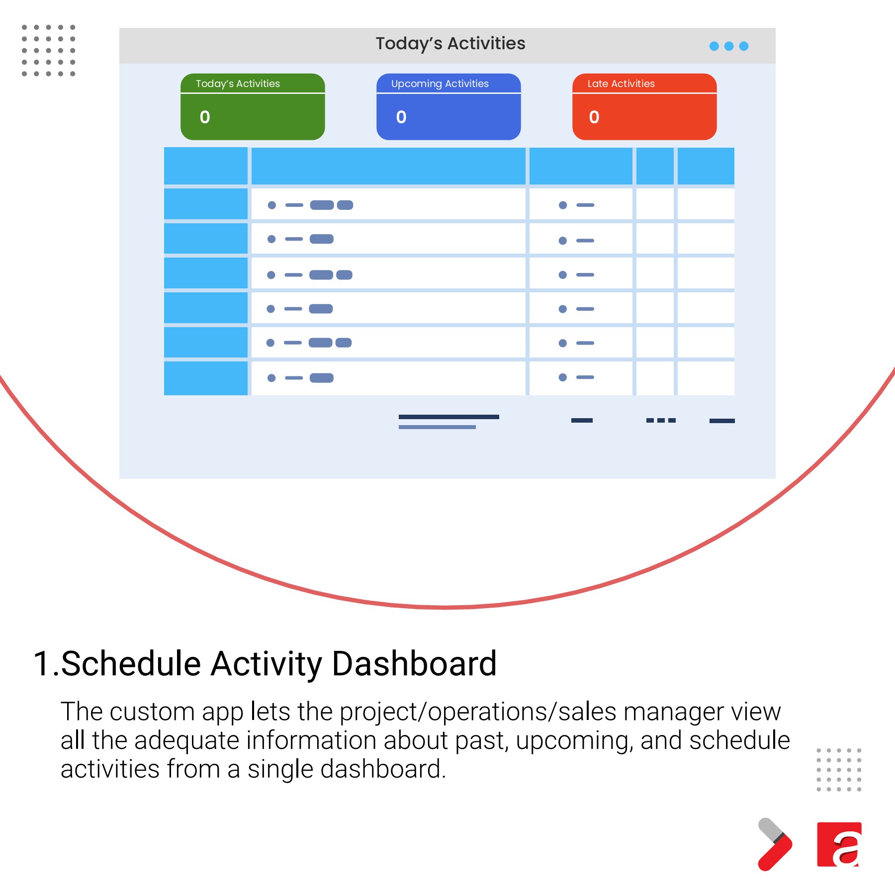 Custom Odoo Activity Dashboard - Aktiv Software - Page 2 | Flip PDF ...