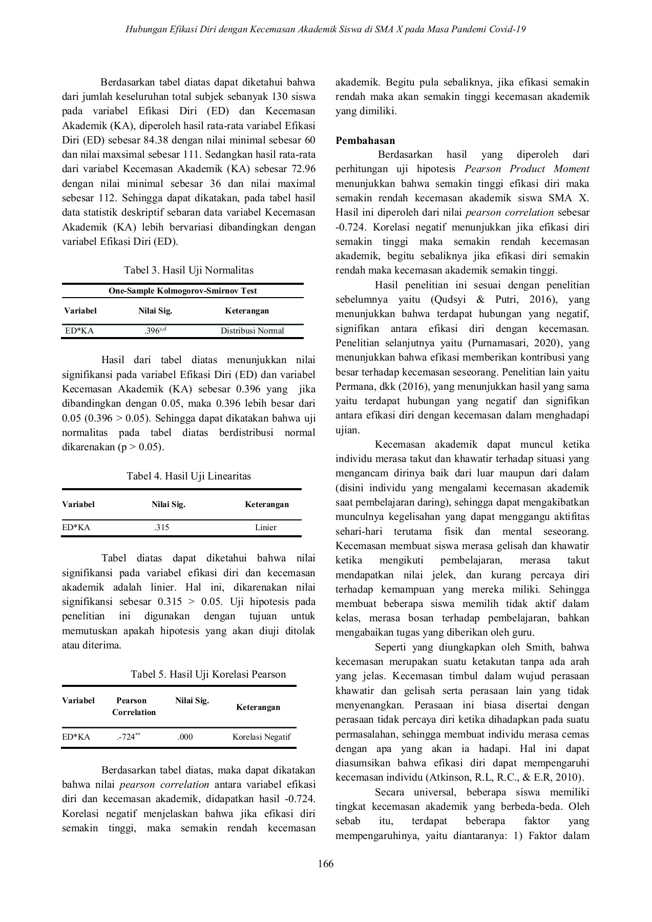 HUBUNGAN EFIKASI DIRI DENGAN KECEMASAN AKADEMIK SISWA DI SMA X PADA _2022 - rizkidyah1341 - Page ...