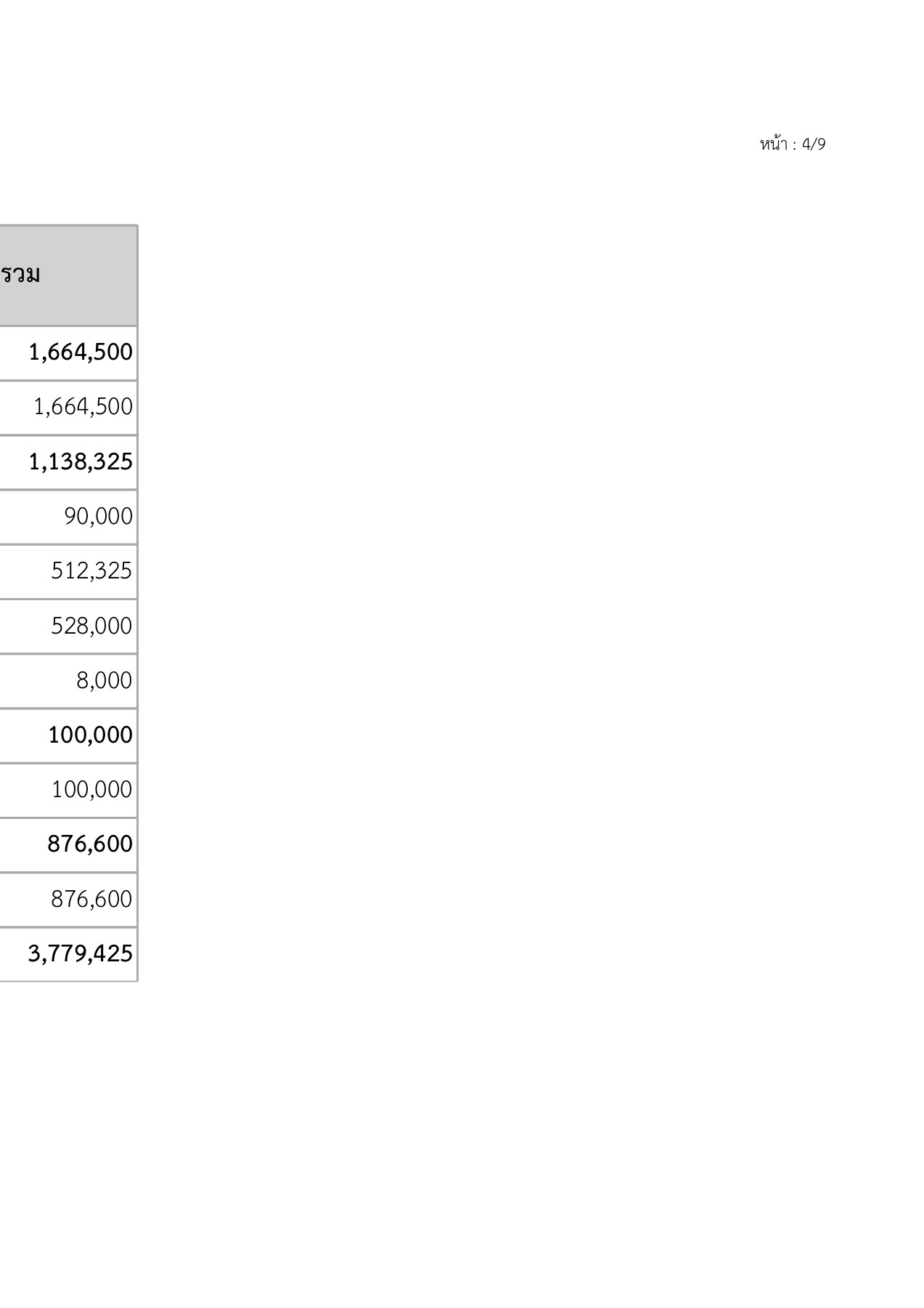 ข้อบัญญัติประจำปีงบประมาณ 2565 - จดหมายข่าวประชาสัมพันธ์ - Page 16 ...