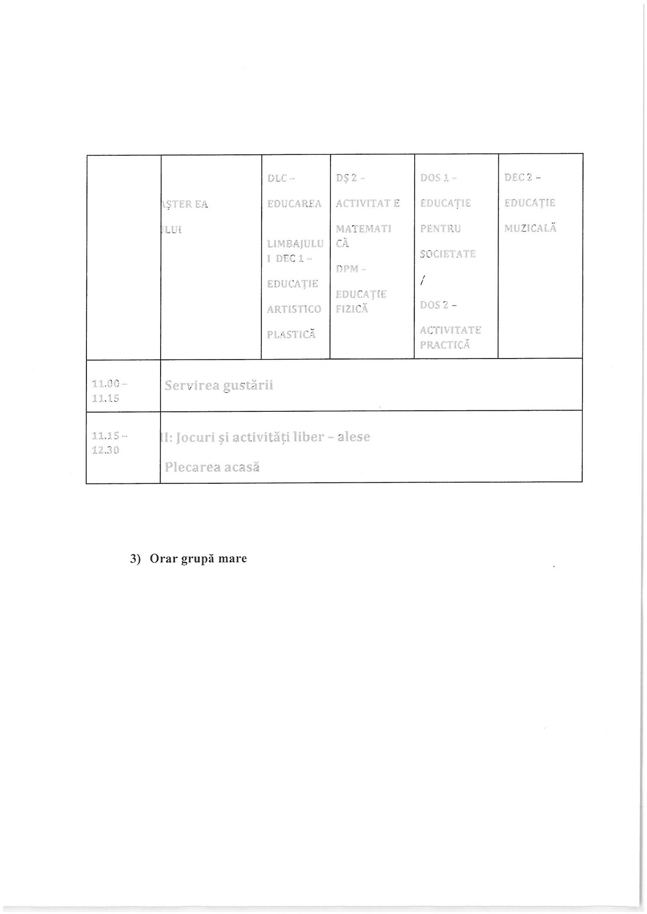 PORTOFOLIU PRACTICĂ NECULA CLAUDIA IONELA 2021-2022 - claudiaionelabatu - Pagină 34 | PDF Online ...