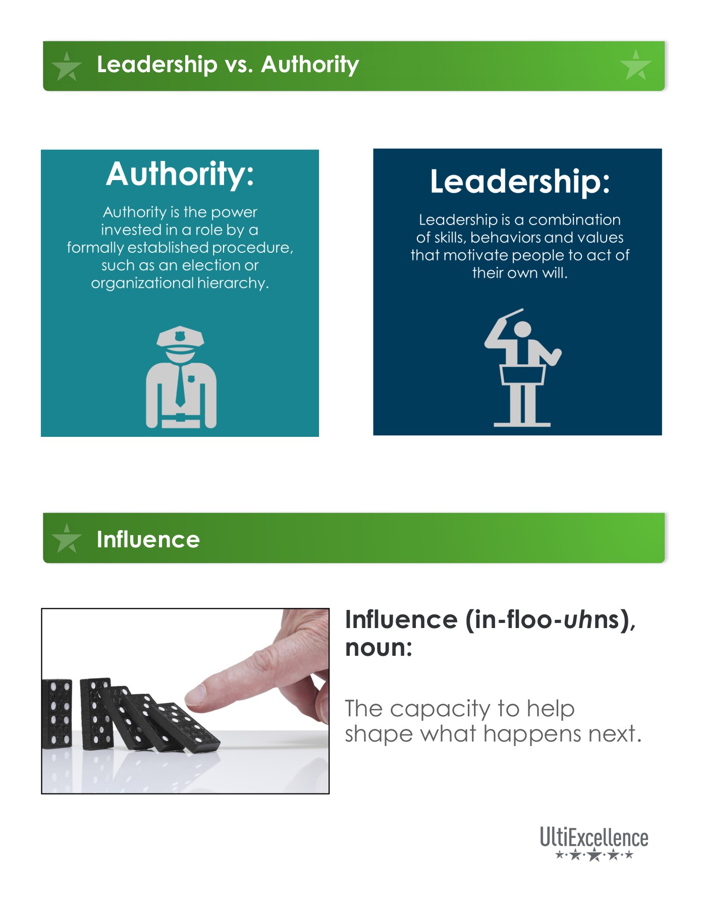 Leading without authority handout - S R - Page 1 - 5 | Flip PDF Online ...