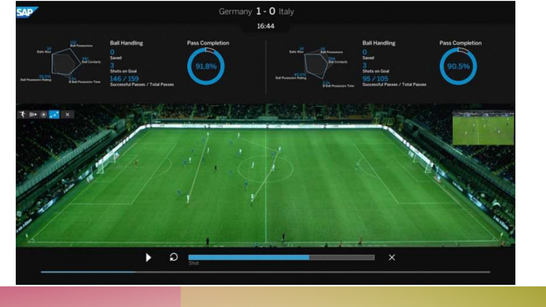 2 The Evolution of Technology in sport - rachata98 - Page 43 | Flip PDF ...