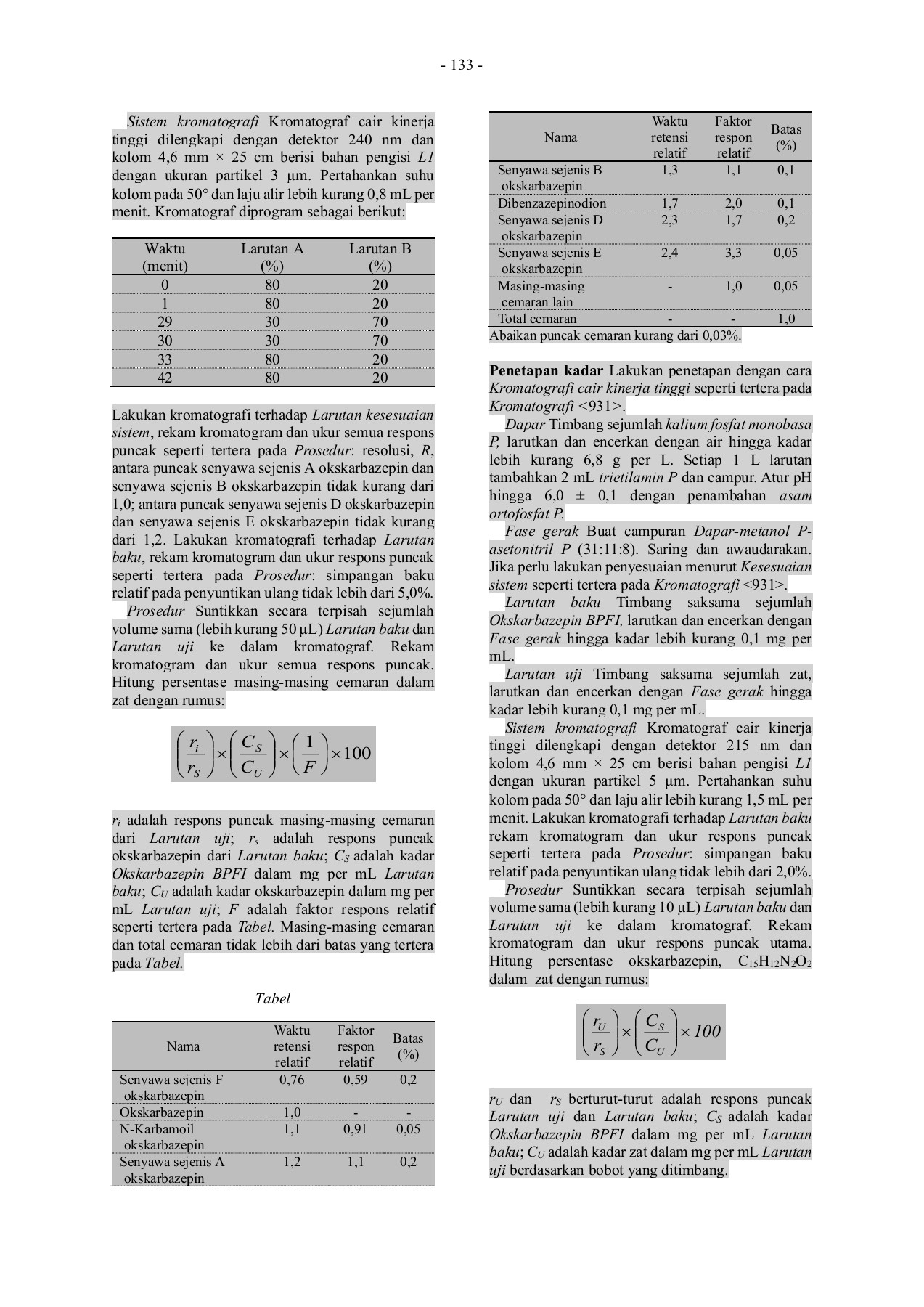 Suplemen I FI VI - SubditObatPangan ProdisFM - Halaman 150 | PDF Online ...