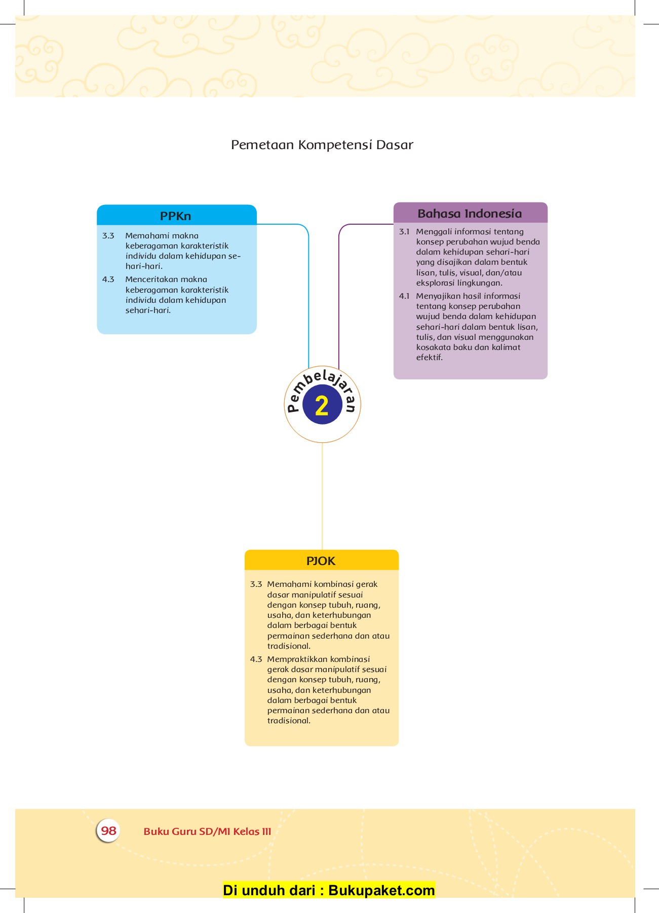 Buku Guru Kelas 3 Tema 3 Revisi 2018 - Miftakhul Chasanah - Halaman 112 | PDF Online | PubHTML5