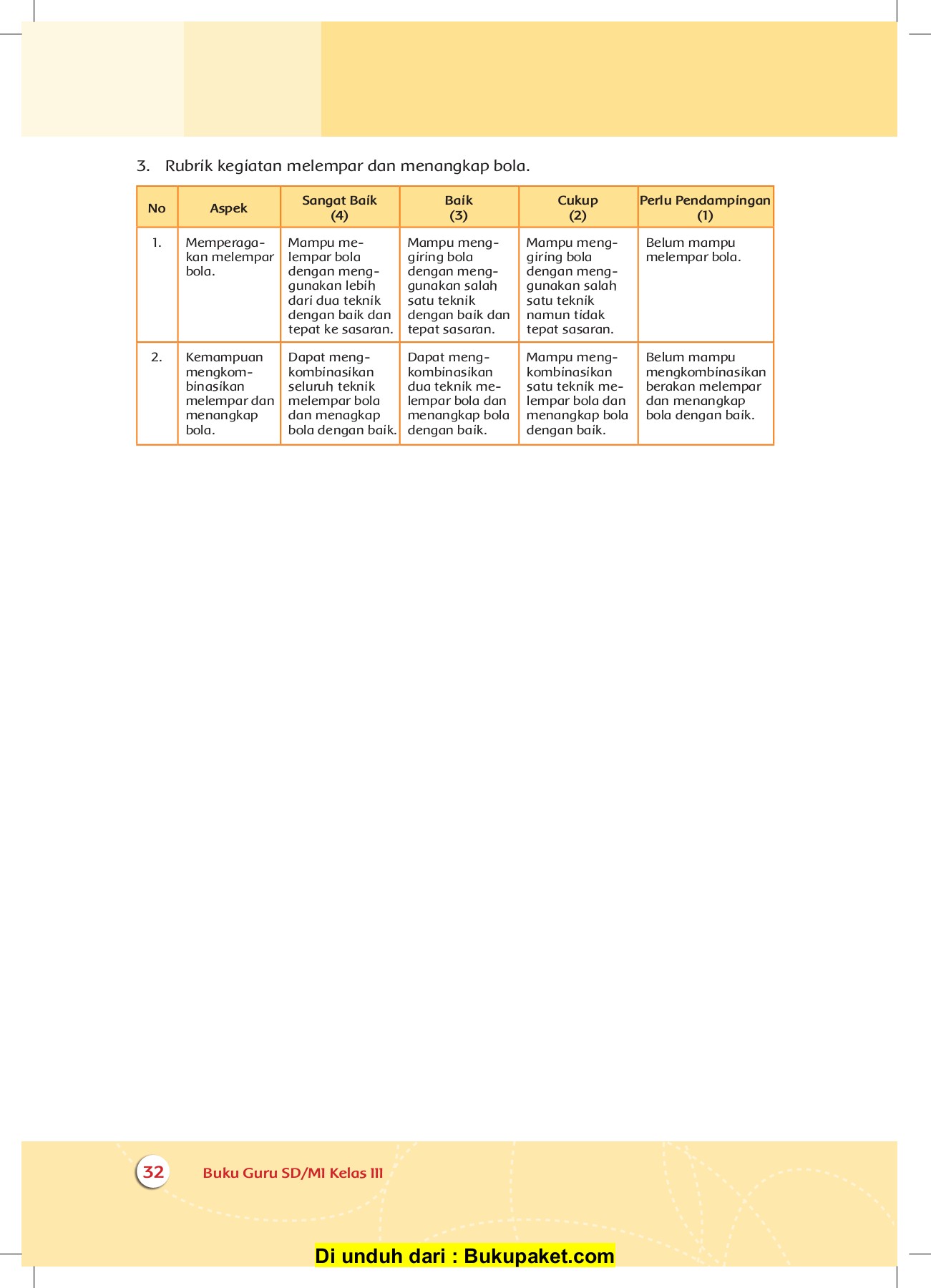 Buku Guru Kelas 3 Tema 3 Revisi 2018 - Miftakhul Chasanah - Halaman 46 | PDF Online | PubHTML5