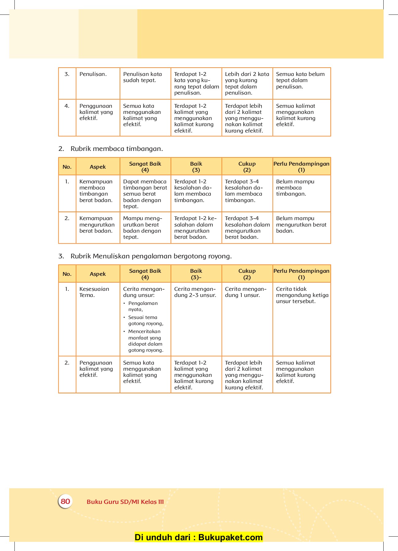 Buku Guru Kelas 3 Tema 3 Revisi 2018 - Miftakhul Chasanah - Halaman 94 | PDF Online | PubHTML5