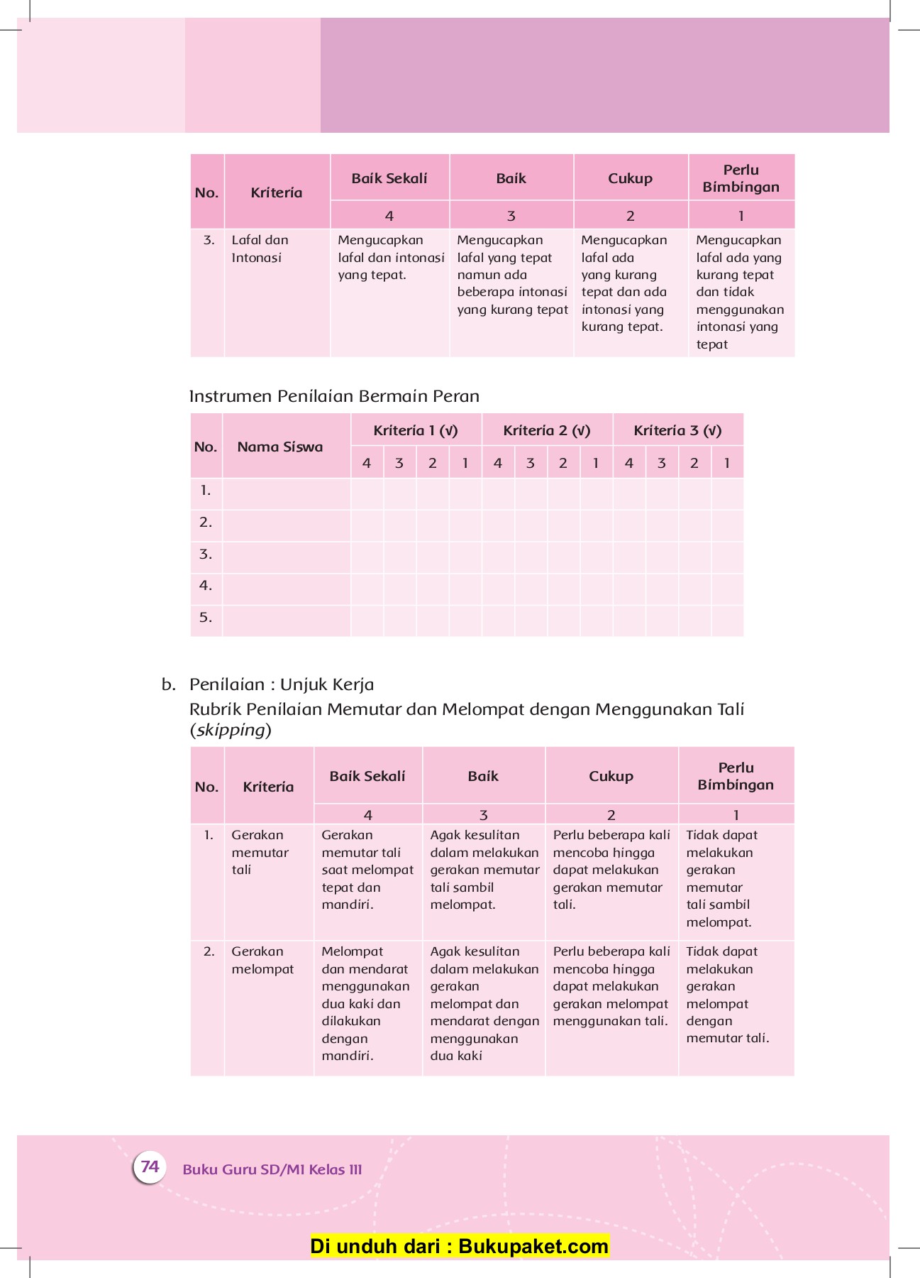 Buku Guru Kelas 3 Tema 2 Revisi 2018 - Miftakhul Chasanah - Halaman 88 | PDF Online | PubHTML5