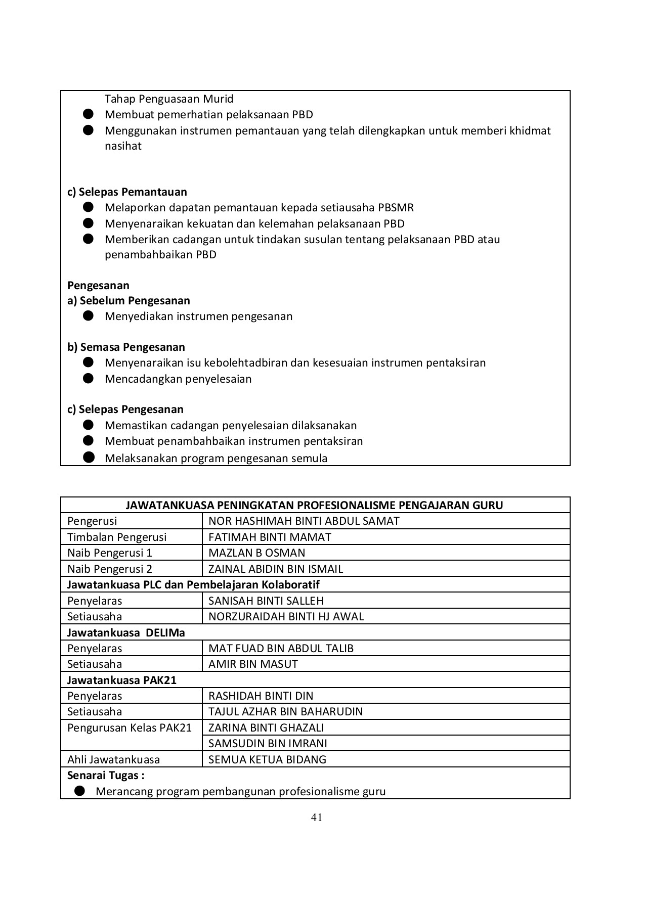BUKU MANUAL PENGURUSAN 2023 - FARIDA BINTI YUSOF KPM-Guru - Page 51 | Flip PDF Online | PubHTML5