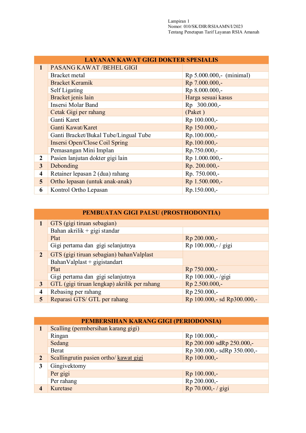 Tarif layanan RSIA AMANAH - tafaaaai - Page 14 | Flip PDF Online | PubHTML5