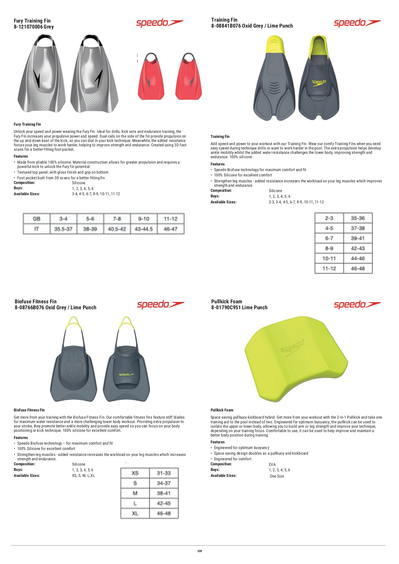 Speedo katalog pre 2021 - Miroslav Nowak - Page 109 | Flip PDF Online ...