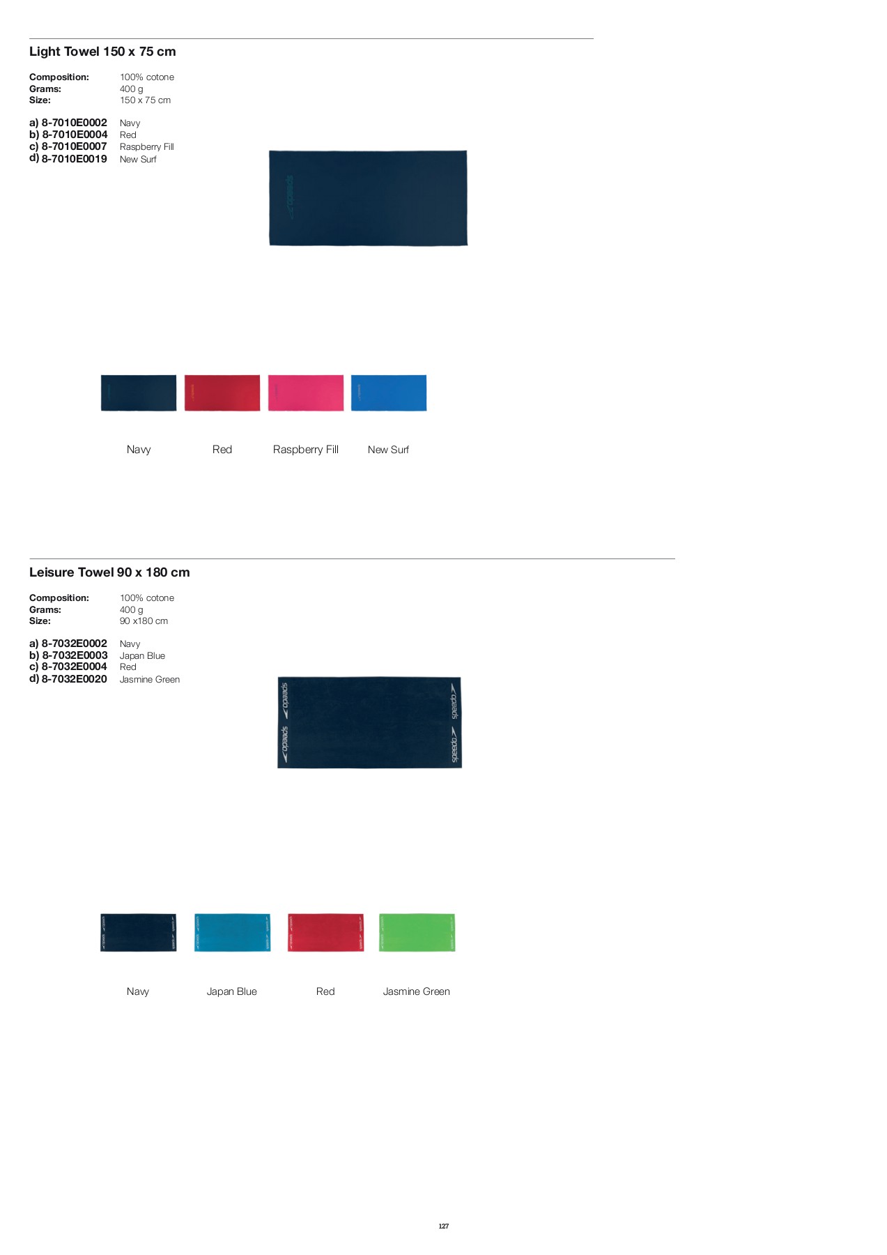 Speedo katalog pre 2021 - Miroslav Nowak - Page 127 | Flip PDF Online ...