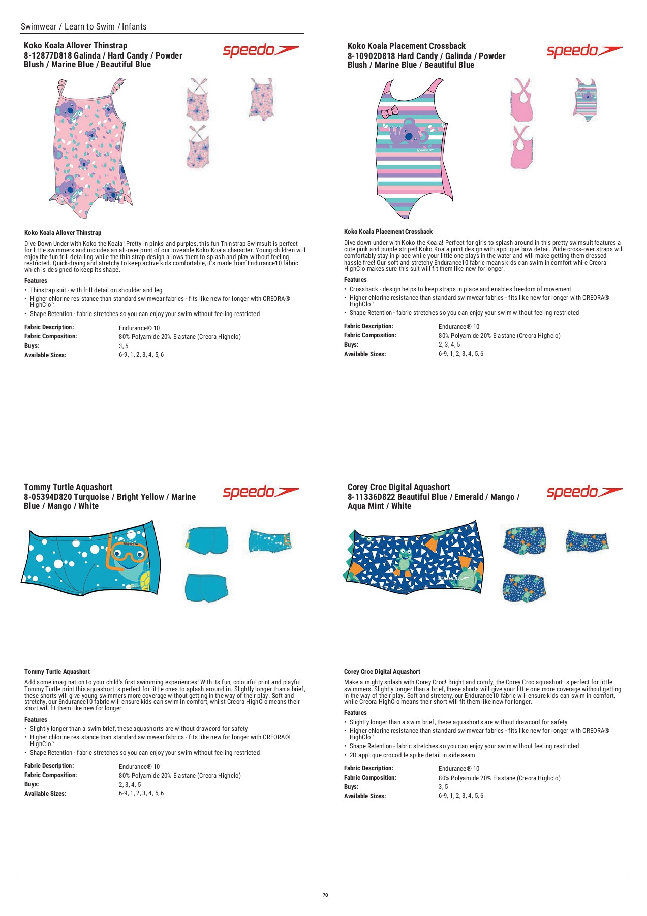 Speedo katalog pre 2021 - Miroslav Nowak - Page 70 | Flip PDF Online ...
