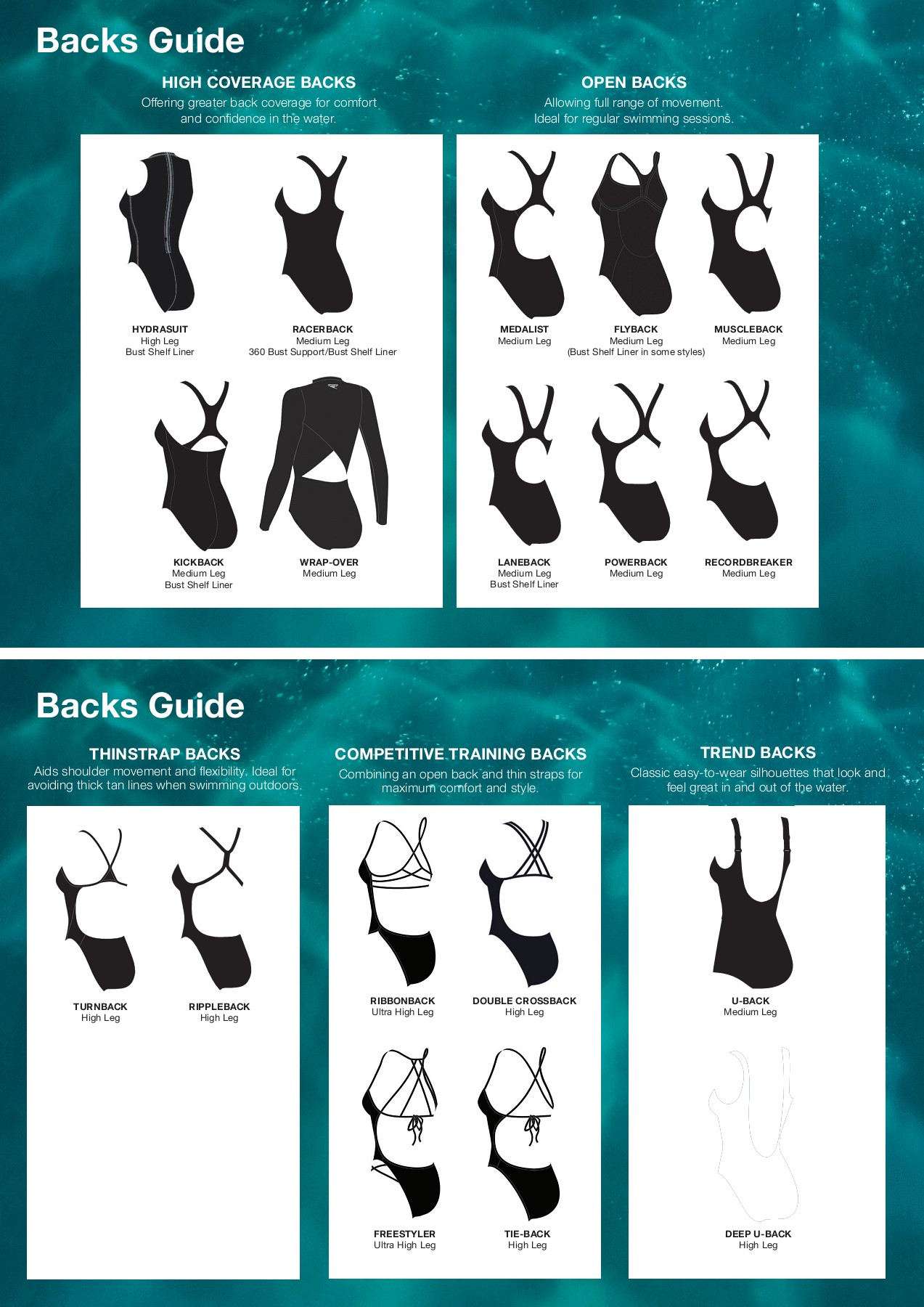 Speedo katalog pre 2021 - Miroslav Nowak - Page 74 | Flip PDF Online ...