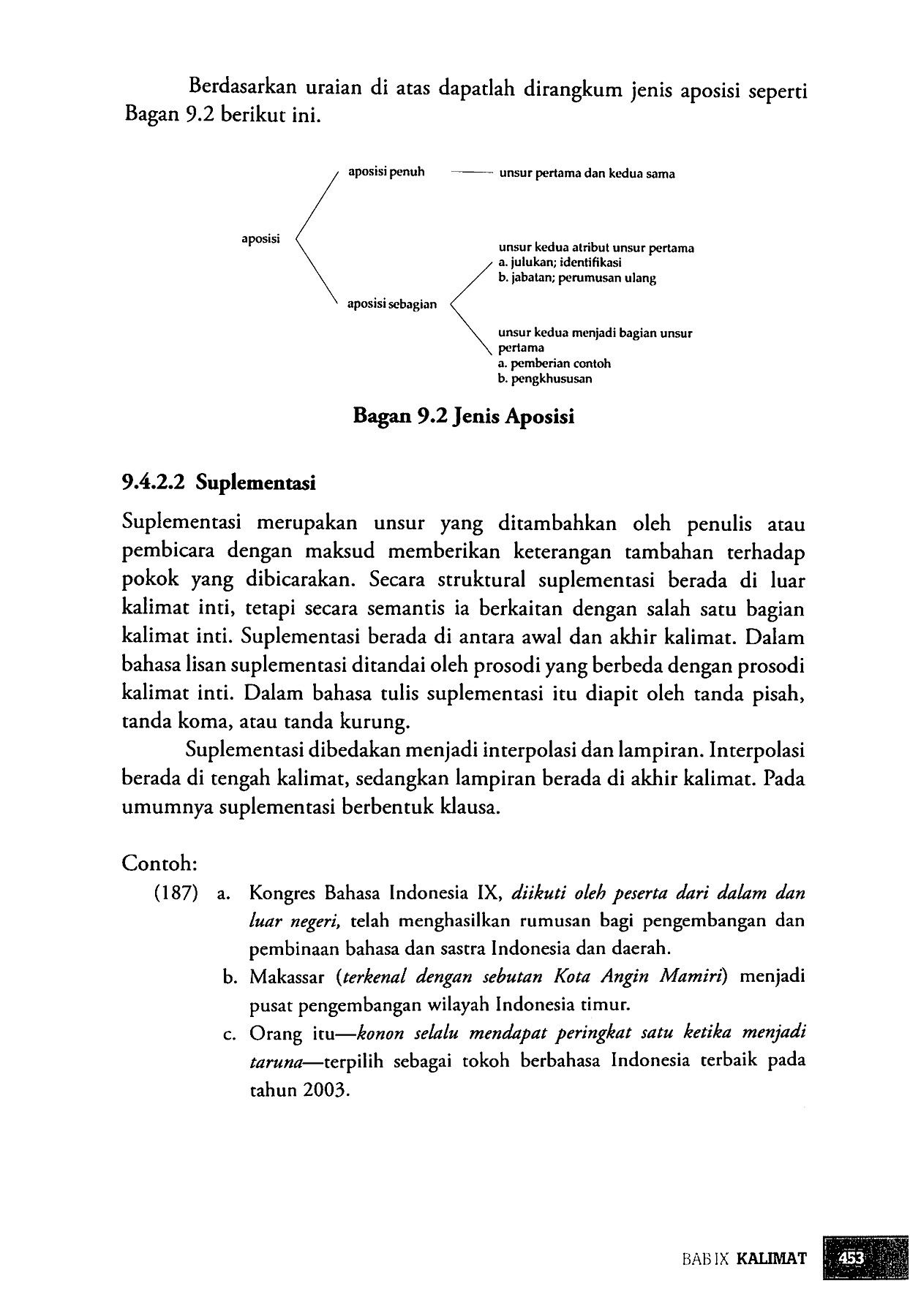 Tata Bahasa Baku Bahasa Indonesia edisi keempat - budi.acong85 - Page ...