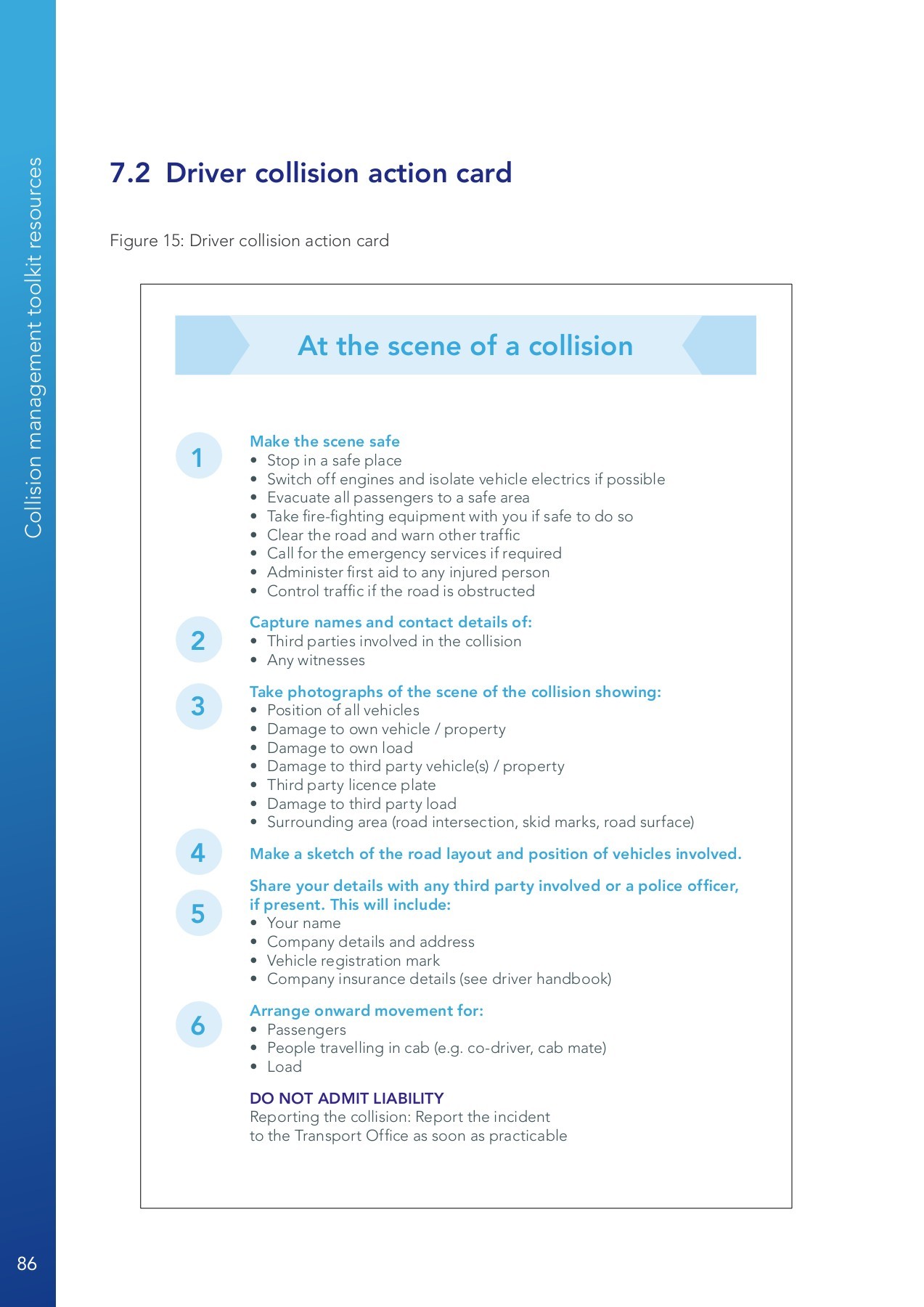 Collision Management Toolkit - susie.humby - Page 86 | Flip PDF Online ...