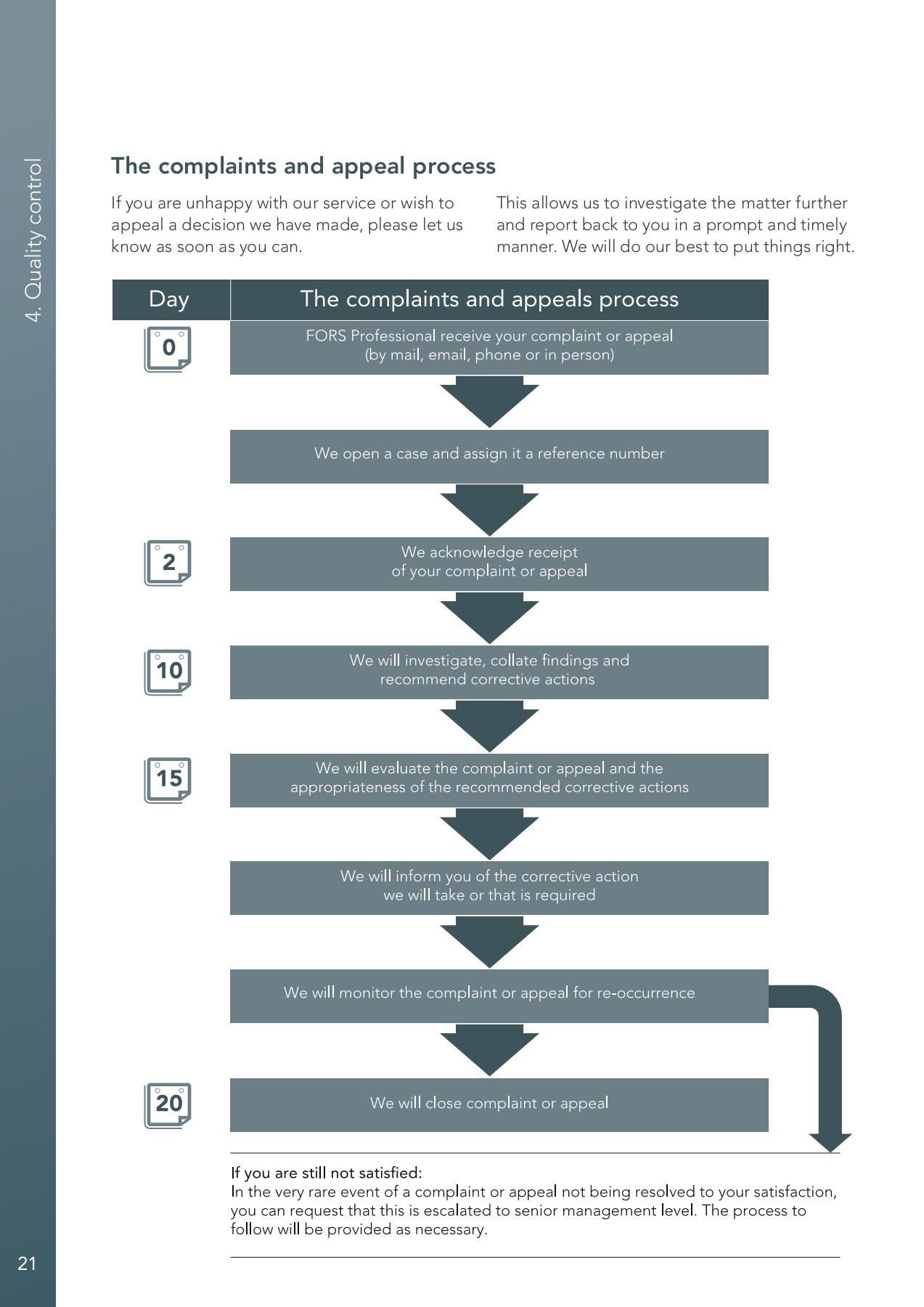 FORSProfessional Training Guide V3 - susie.humby - Page 21 | Flip PDF ...