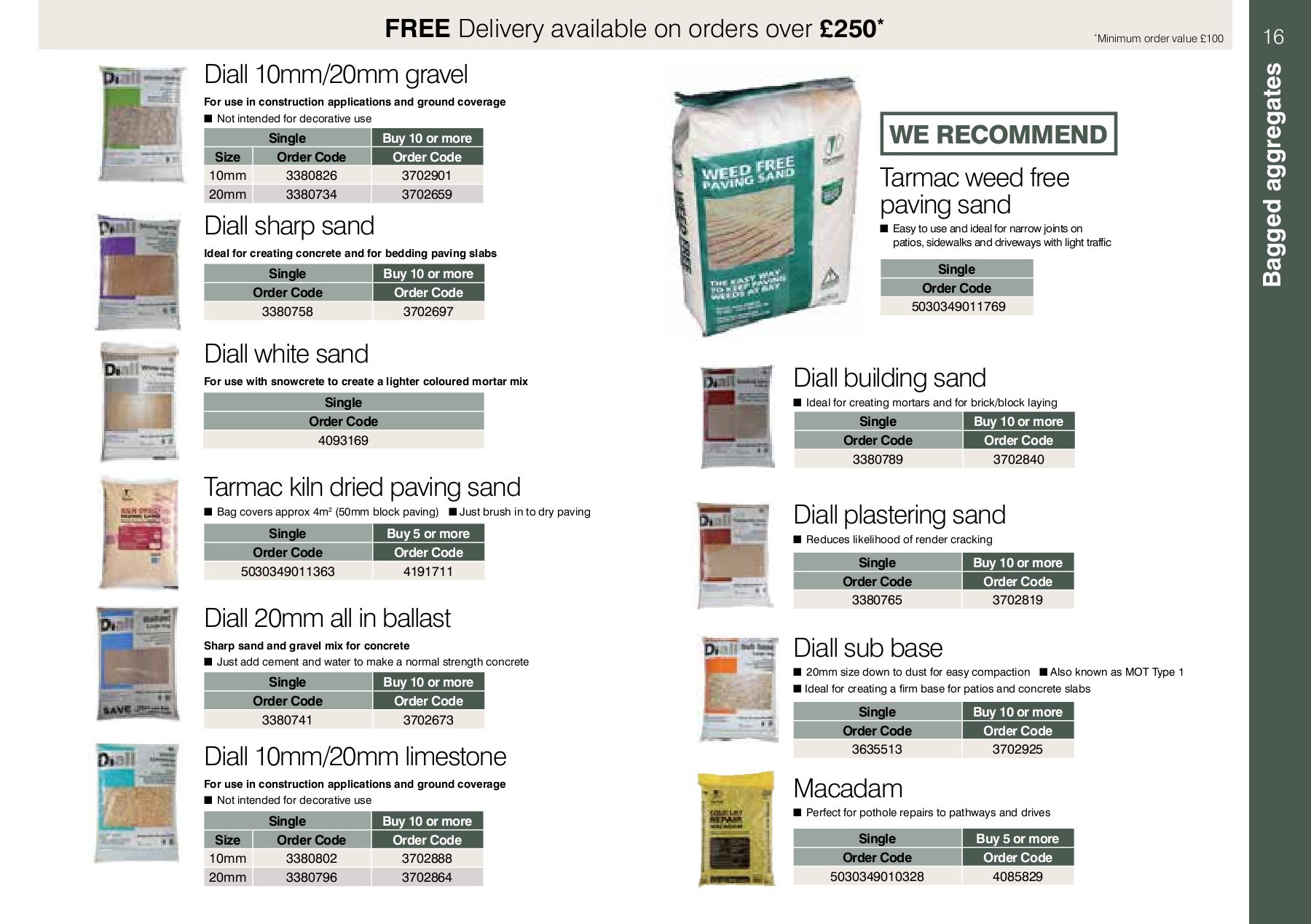 Bulk Product Guide 2015 - daveward3718 - Page 16 | Flip PDF Online ...