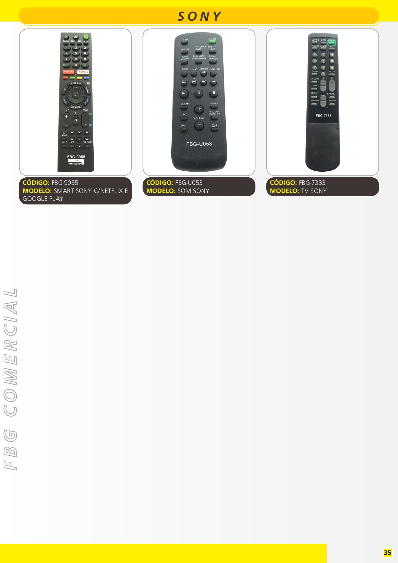 CATÁLOGO FBG CONTROLES - FBG COMERCIAL - Página 35 | PDF Online | PubHTML5