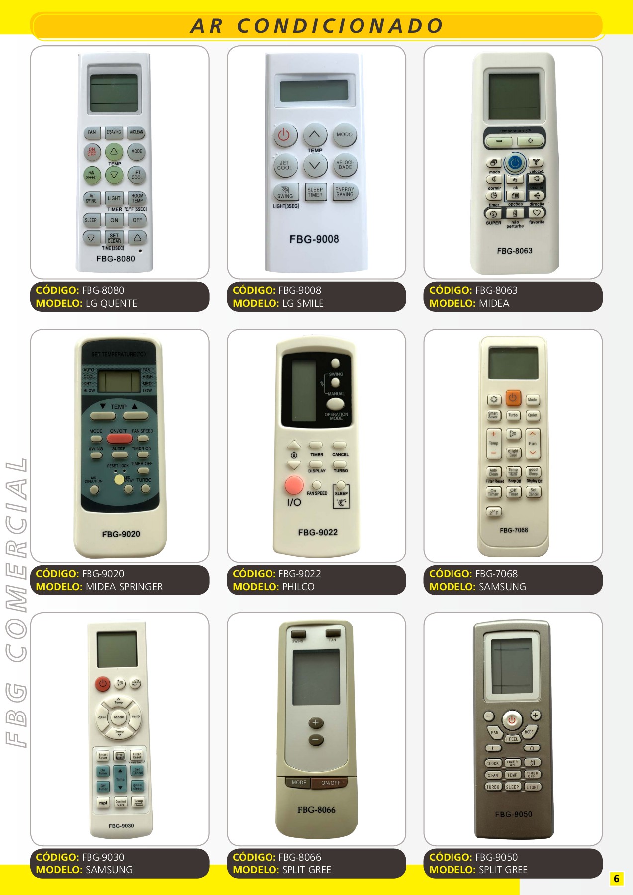 CATÁLOGO FBG CONTROLES - FBG COMERCIAL - Página 6 | PDF Online | PubHTML5