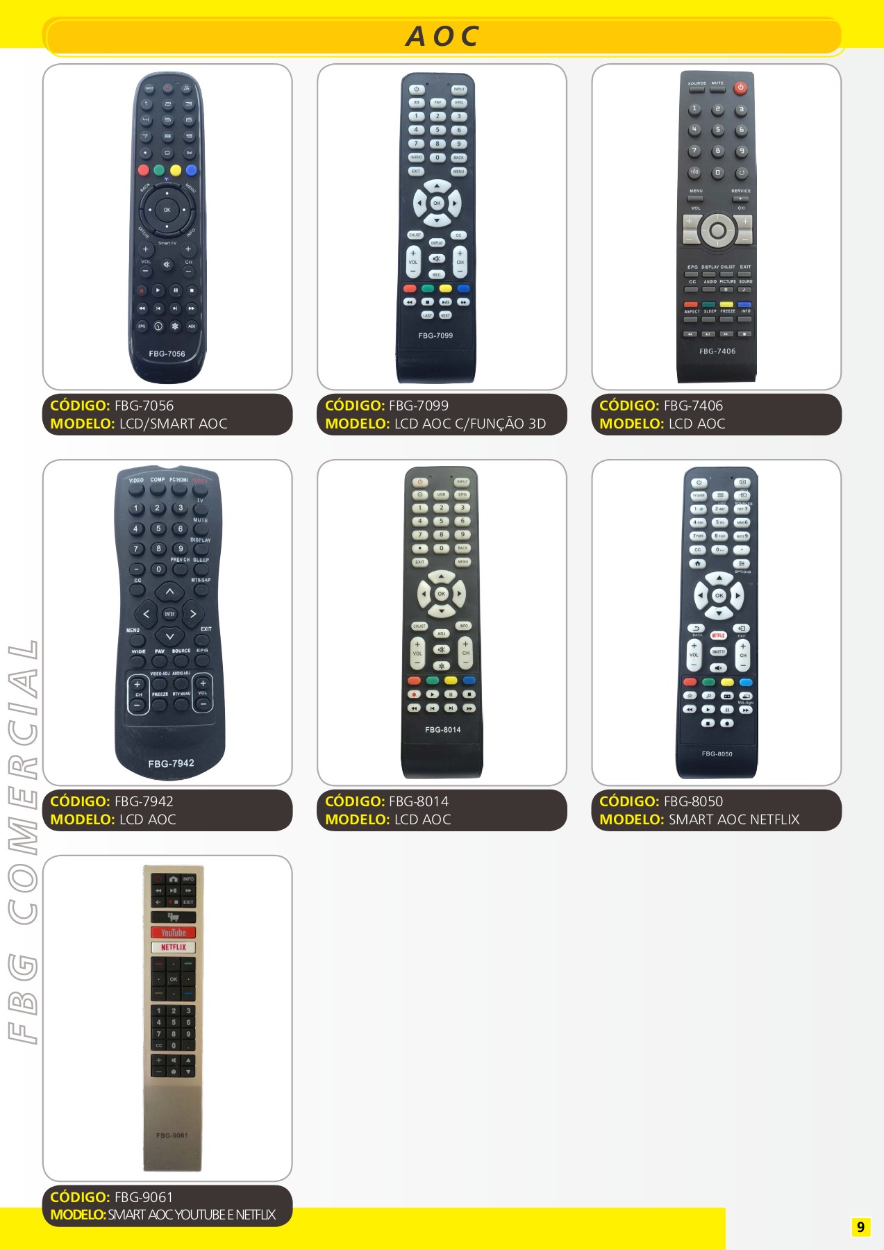 CATÁLOGO FBG CONTROLES - FBG COMERCIAL - Página 9 | PDF Online | PubHTML5