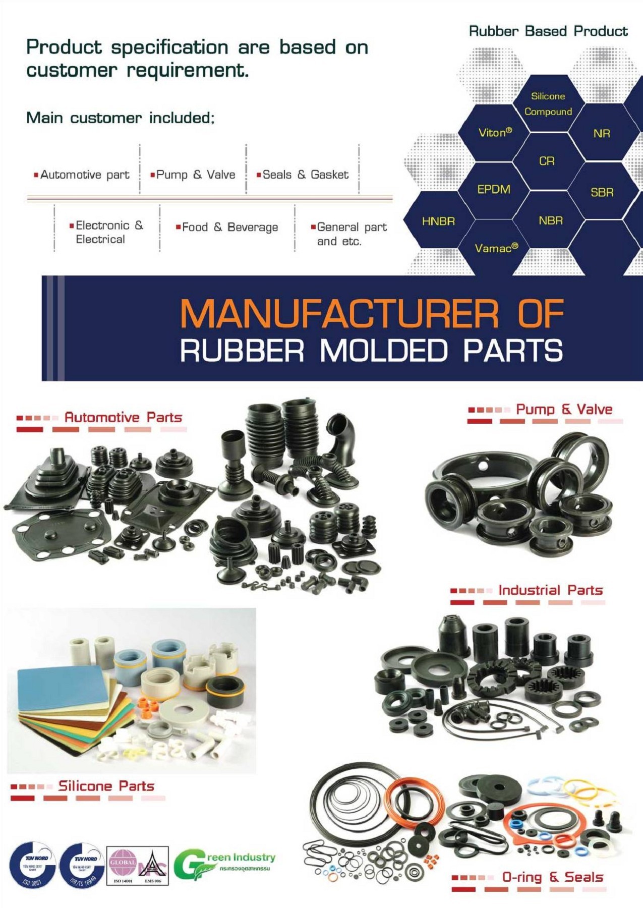 Rubber_Molded_Part - Innovation Group (Thailand) - Page 2 | Flip PDF ...