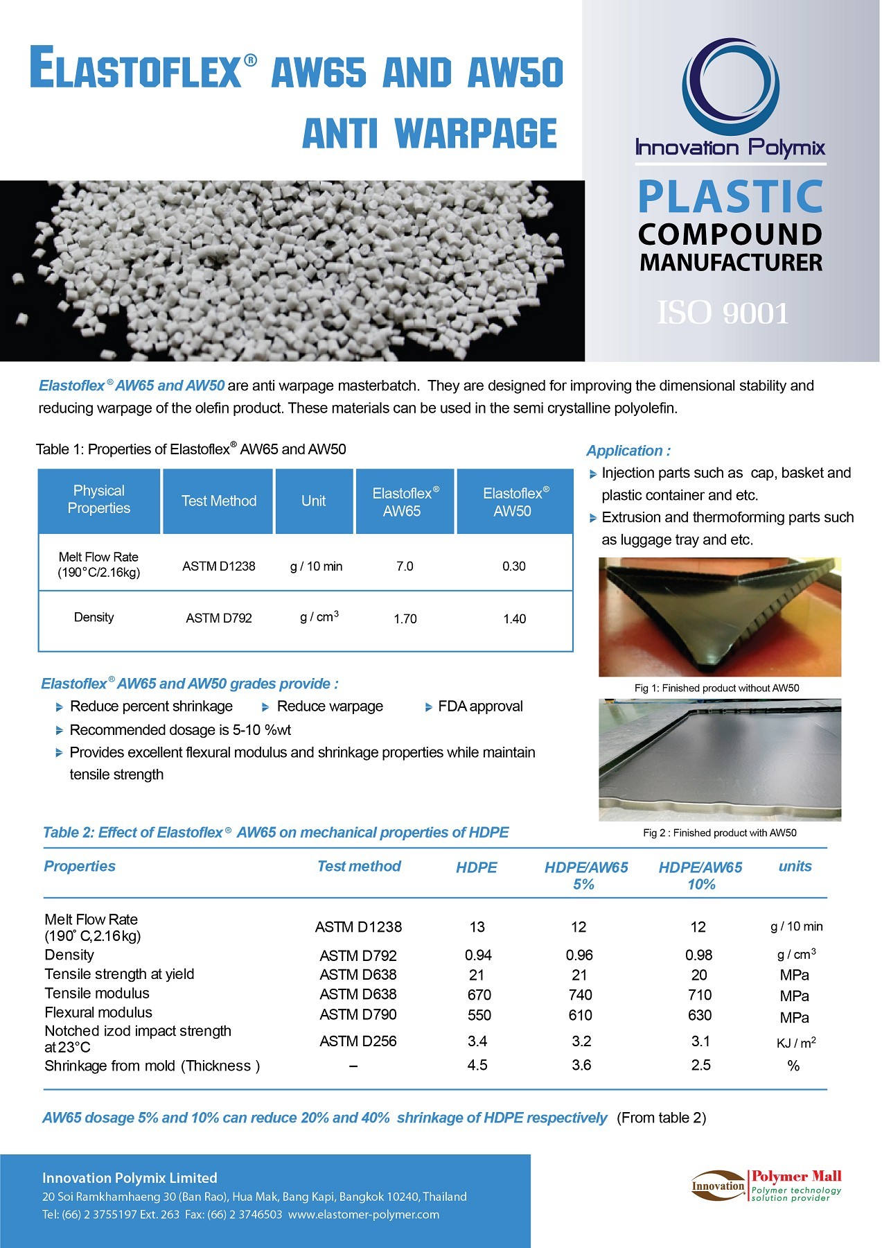 ELASTOFLEX AW - Innovation Group (Thailand) - Page 1 - 1 | Flip PDF Online | PubHTML5
