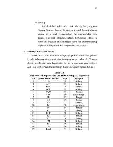 SKRIPSI - Khusnul Khotimah - Page 98 | Flip PDF Online | PubHTML5