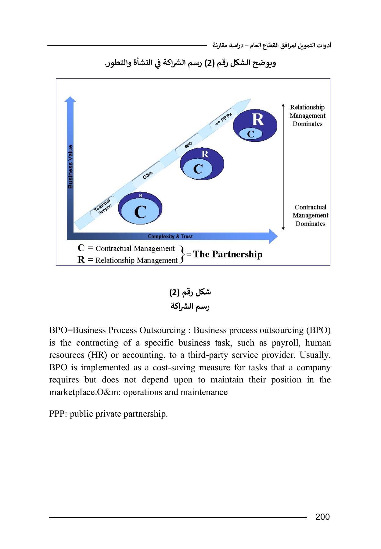 Final Book - yoyotara321 - الصفحة 202 - PDF على الإنترنت