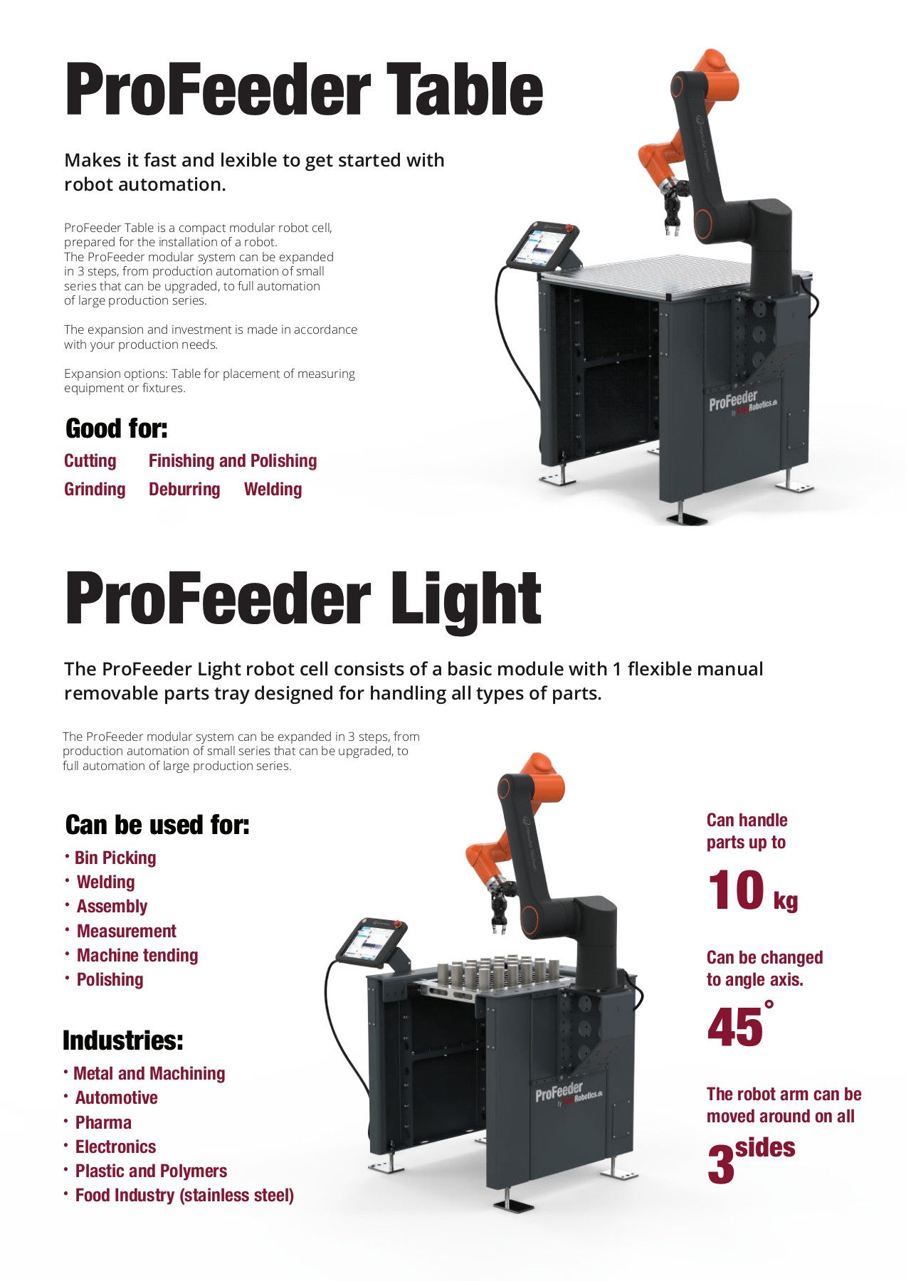 EasyRobotics_Hanwha_Flipbook_compressed - Svitlana Romanova - Page 2 | Flip PDF Online | PubHTML5