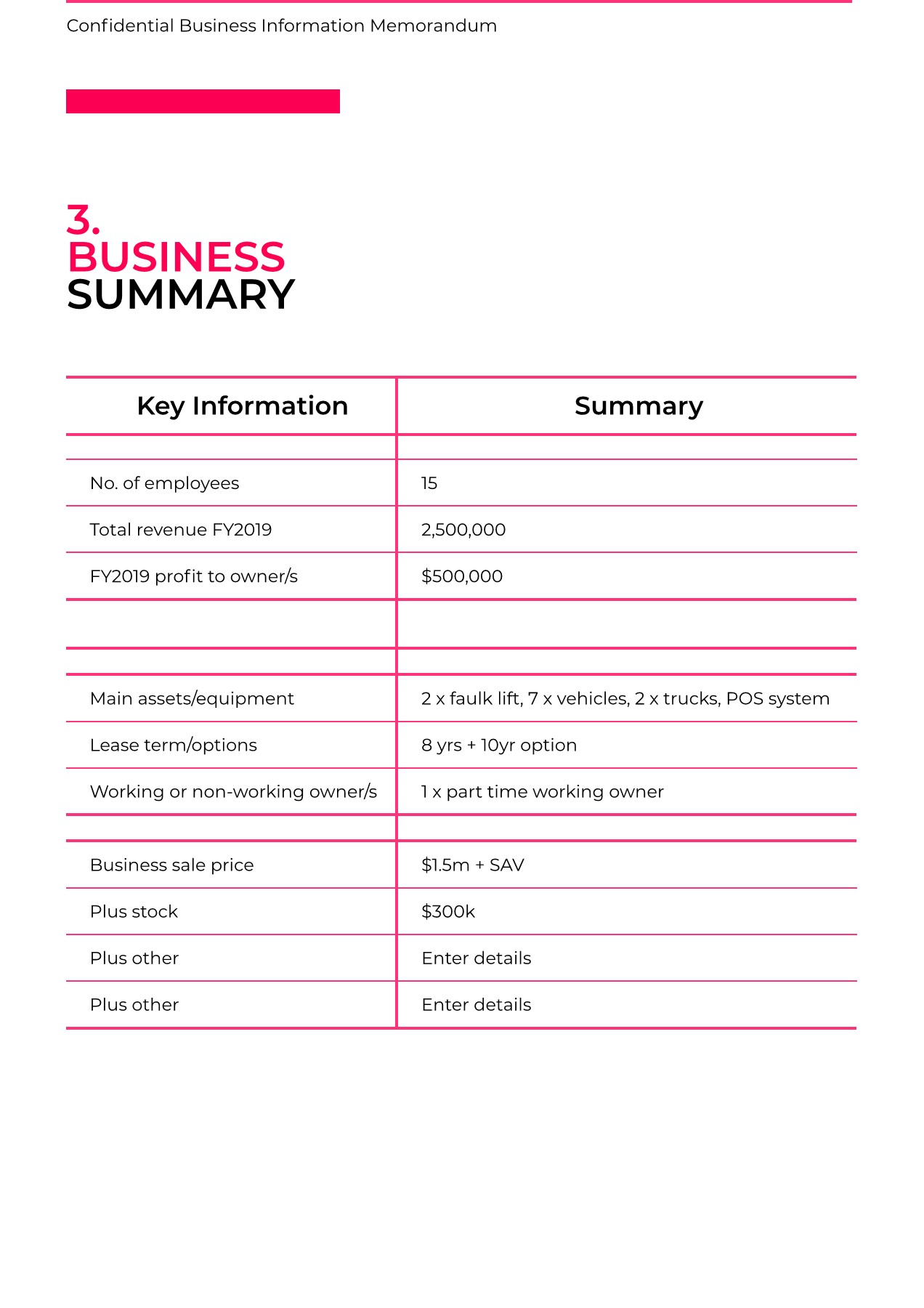 Sample Digital IM (various biz info) - The Allbiz Deal Room - Page 7 ...
