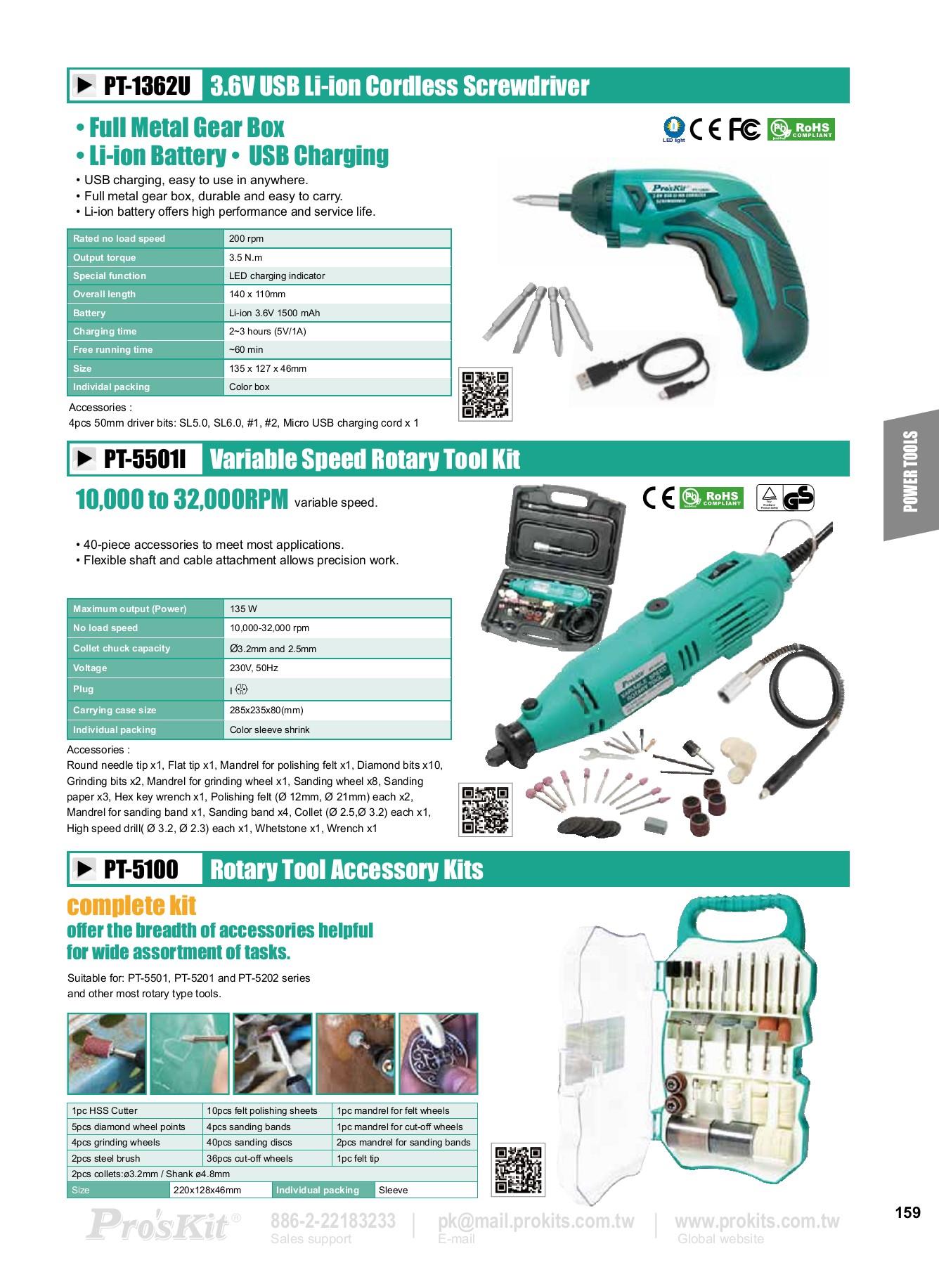 Catálogo PROSKIT - john - Page 161 | Flip PDF Online | PubHTML5