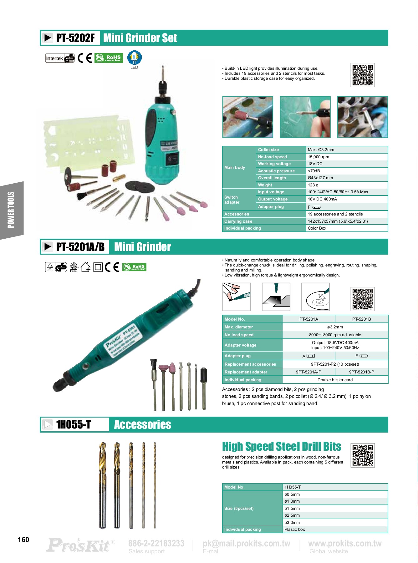 Catálogo PROSKIT - john - Page 162 | Flip PDF Online | PubHTML5