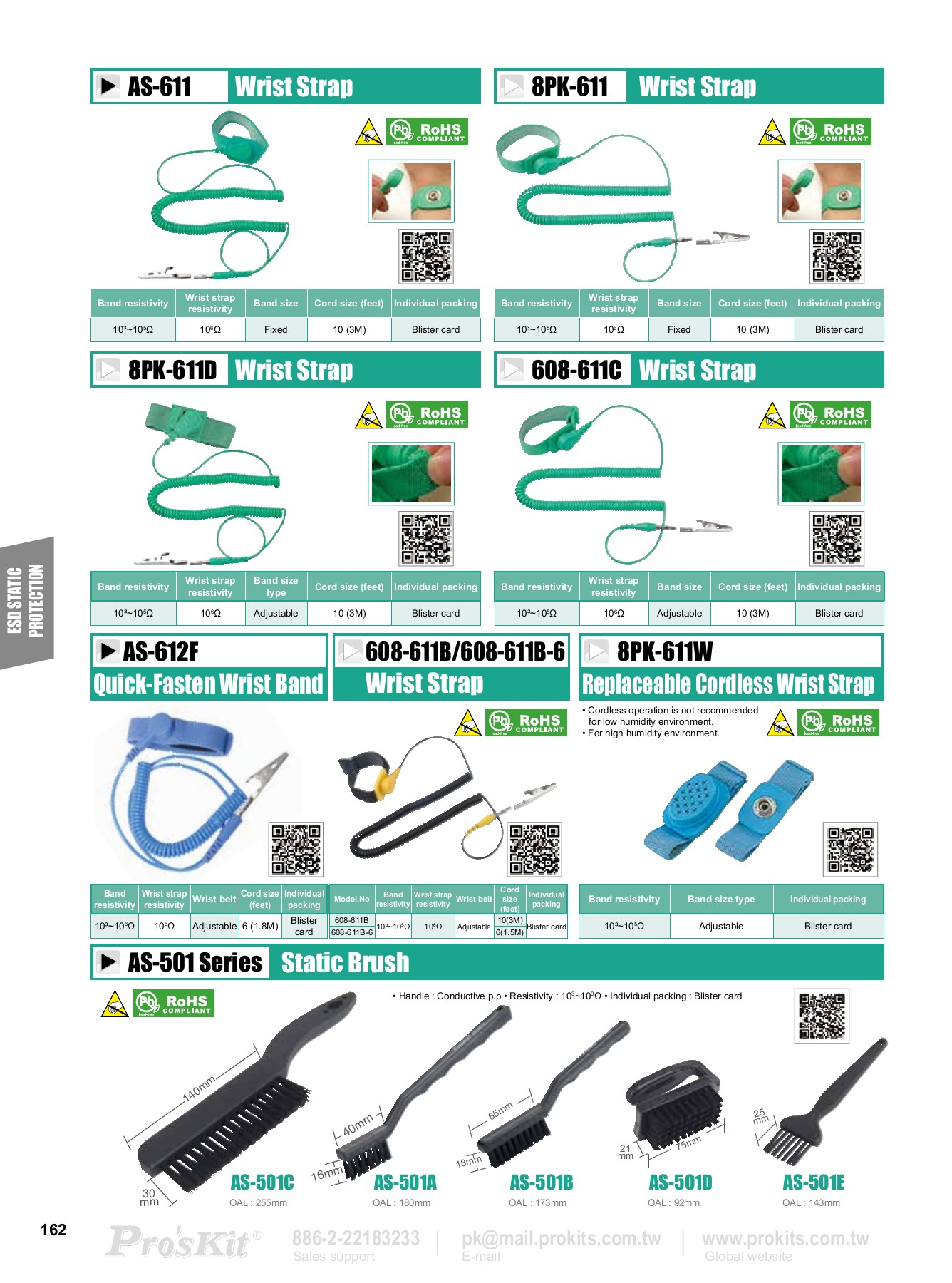 Catálogo PROSKIT - john - Page 164 | Flip PDF Online | PubHTML5