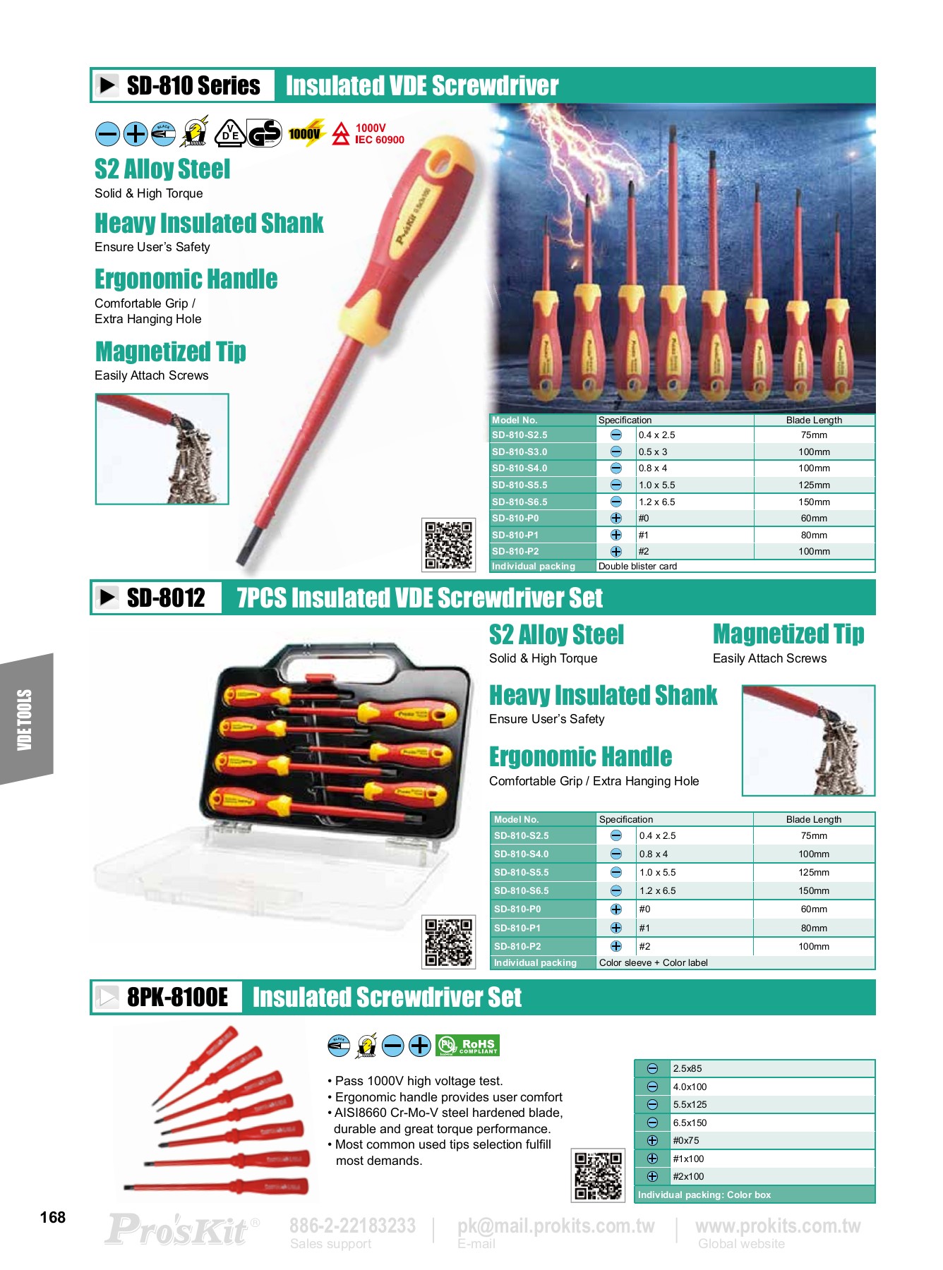 Catálogo PROSKIT - john - Page 170 | Flip PDF Online | PubHTML5