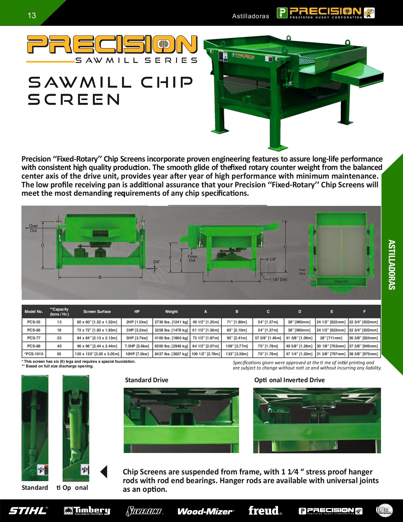 Catálogo Precision Husky 2018 - LOGIKA - Page 15 | Flip PDF Online ...