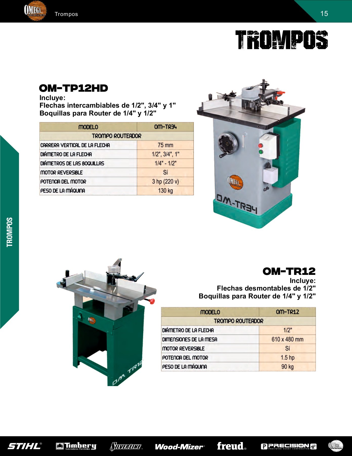 Catálogo Omega Machinery 2018 - Antonio Salas - Página 16 | Flip PDF en ...