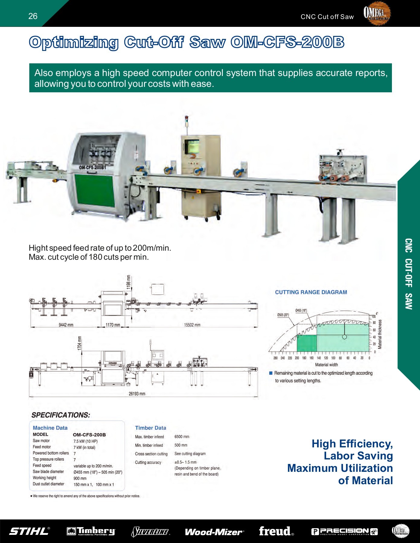 Catálogo Omega Machinery 2018 - LOGIKA - Página 27 | Flip PDF en línea ...