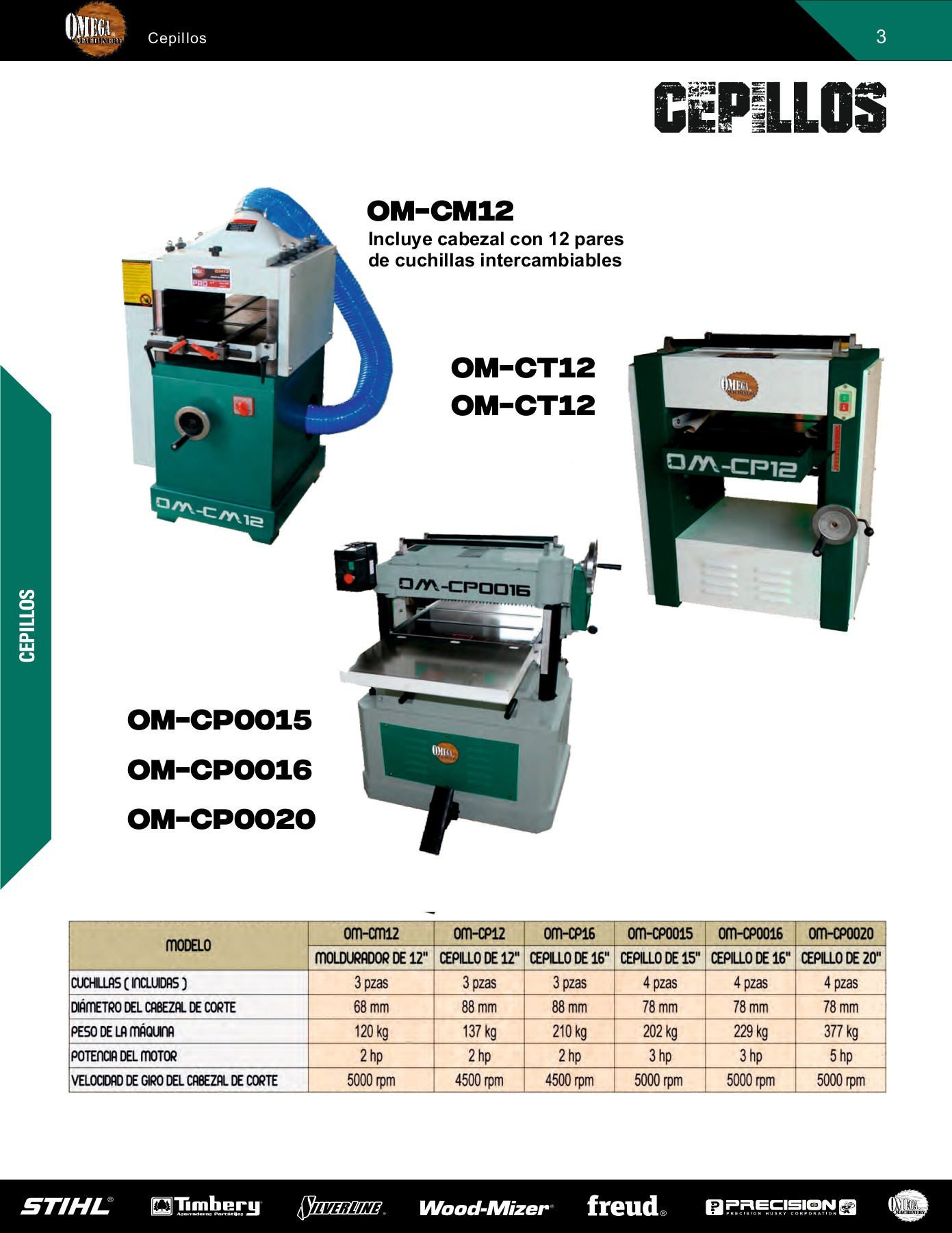 Catálogo Omega Machinery 2018 - LOGIKA - Página 4 | Flip PDF en línea ...
