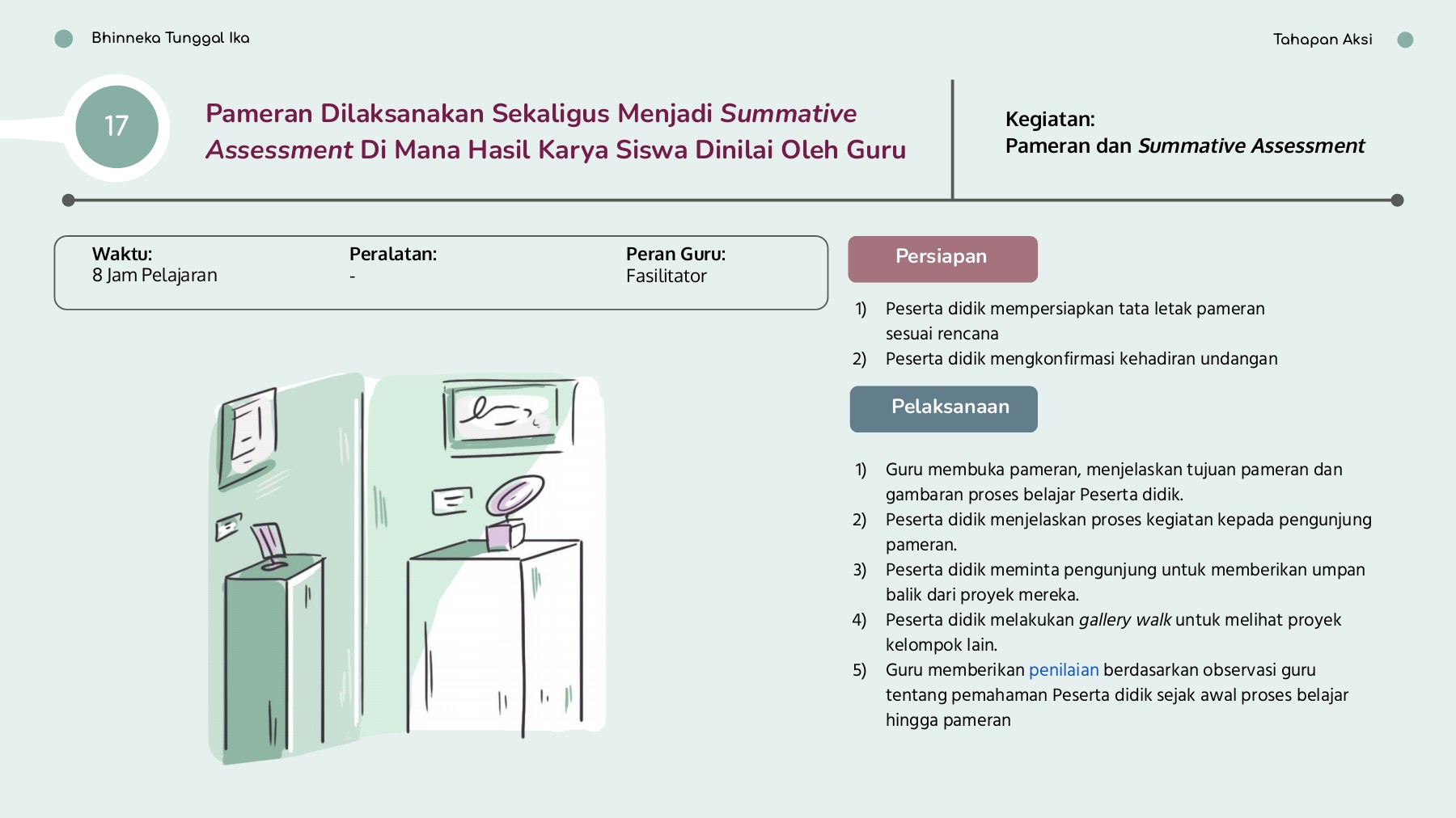 Modul Ajar Modul projek - Bhinneka Tunggal Ika - Bhinneka Tunggal Ika ...