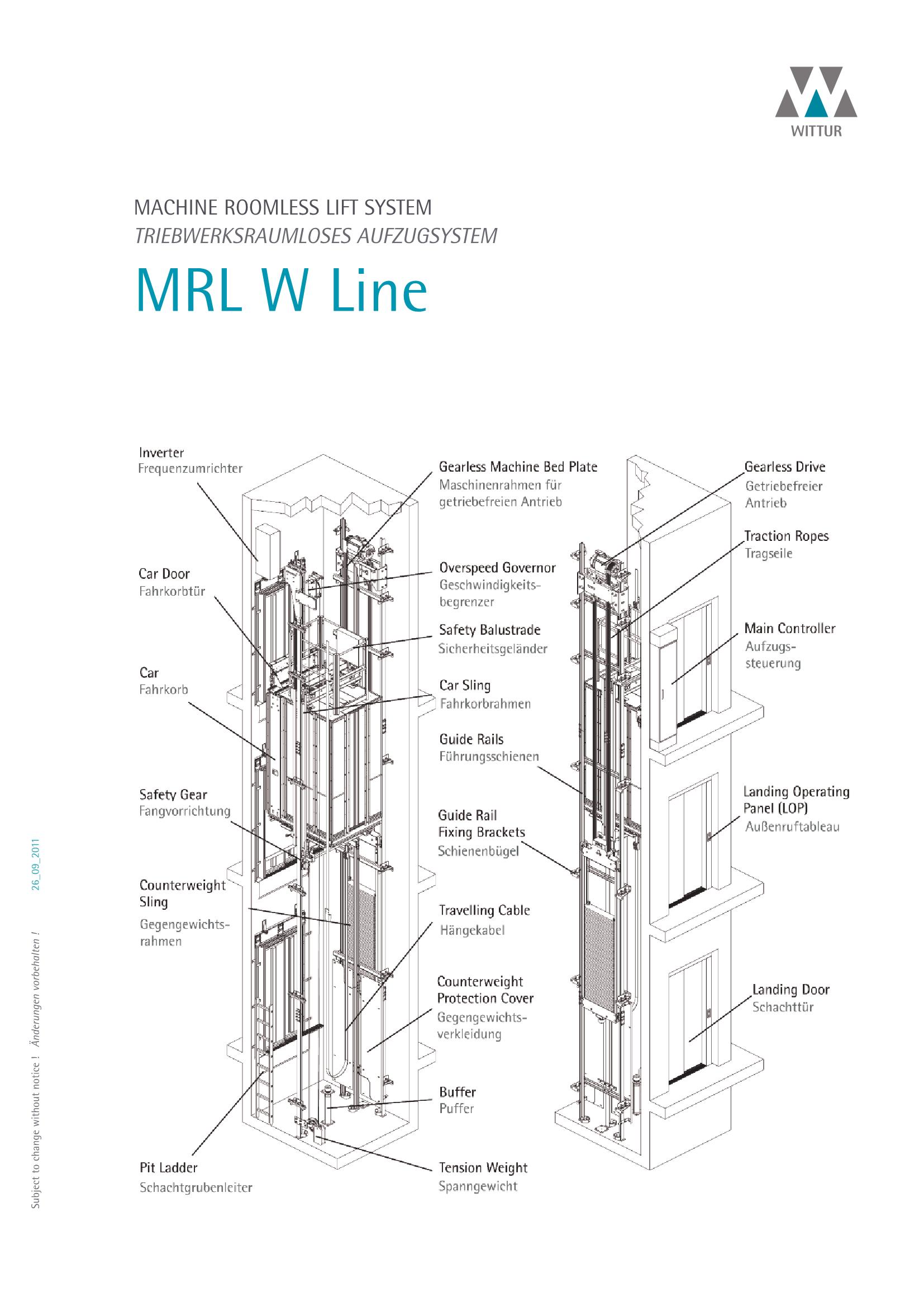 WITTUR MRL W LINE - aksozlevent - Page 2 | Flip PDF Online | PubHTML5