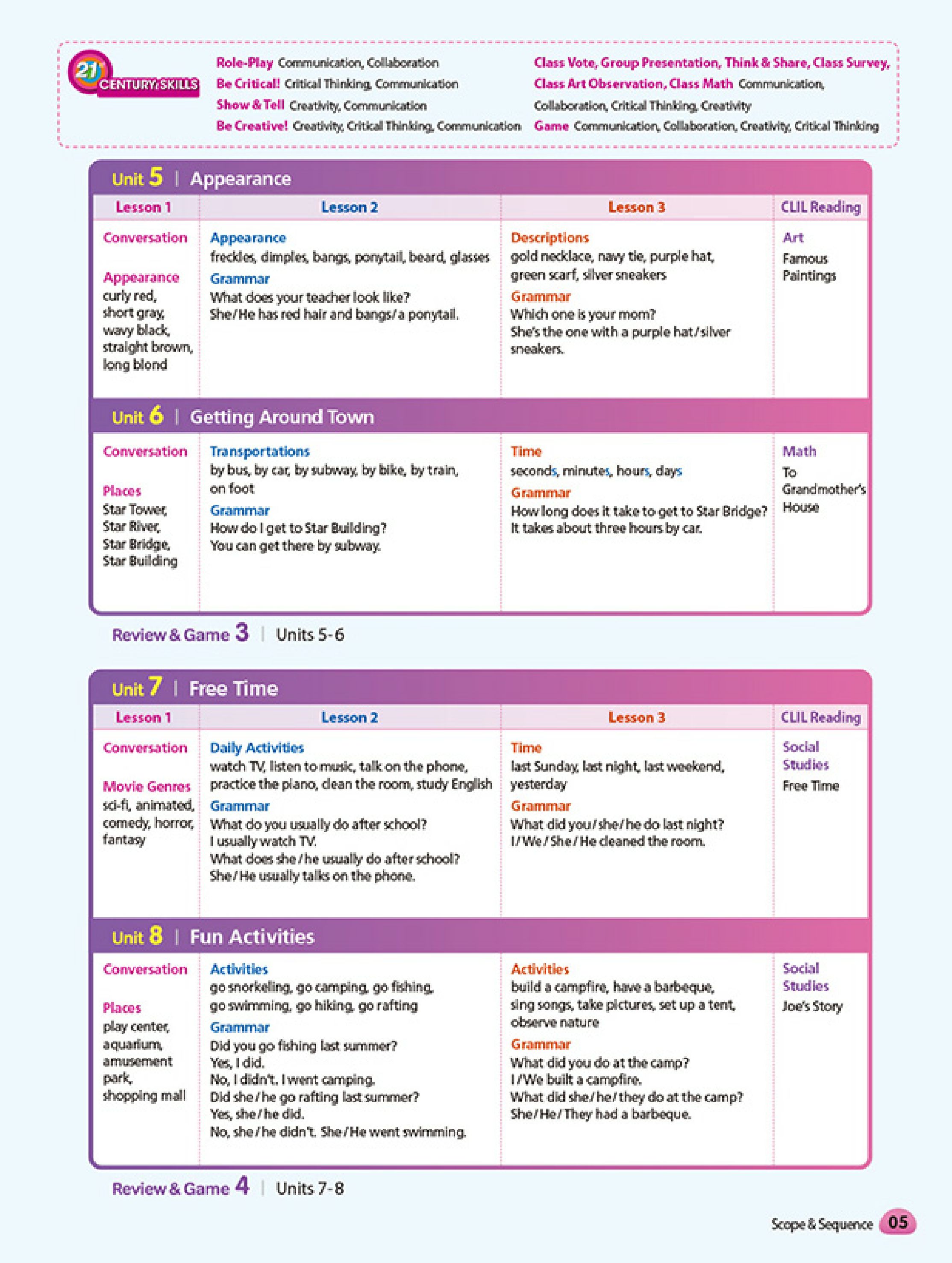 Boost Up 4 Students Book sample unit - Educa Libros y Textos S.A. de C ...