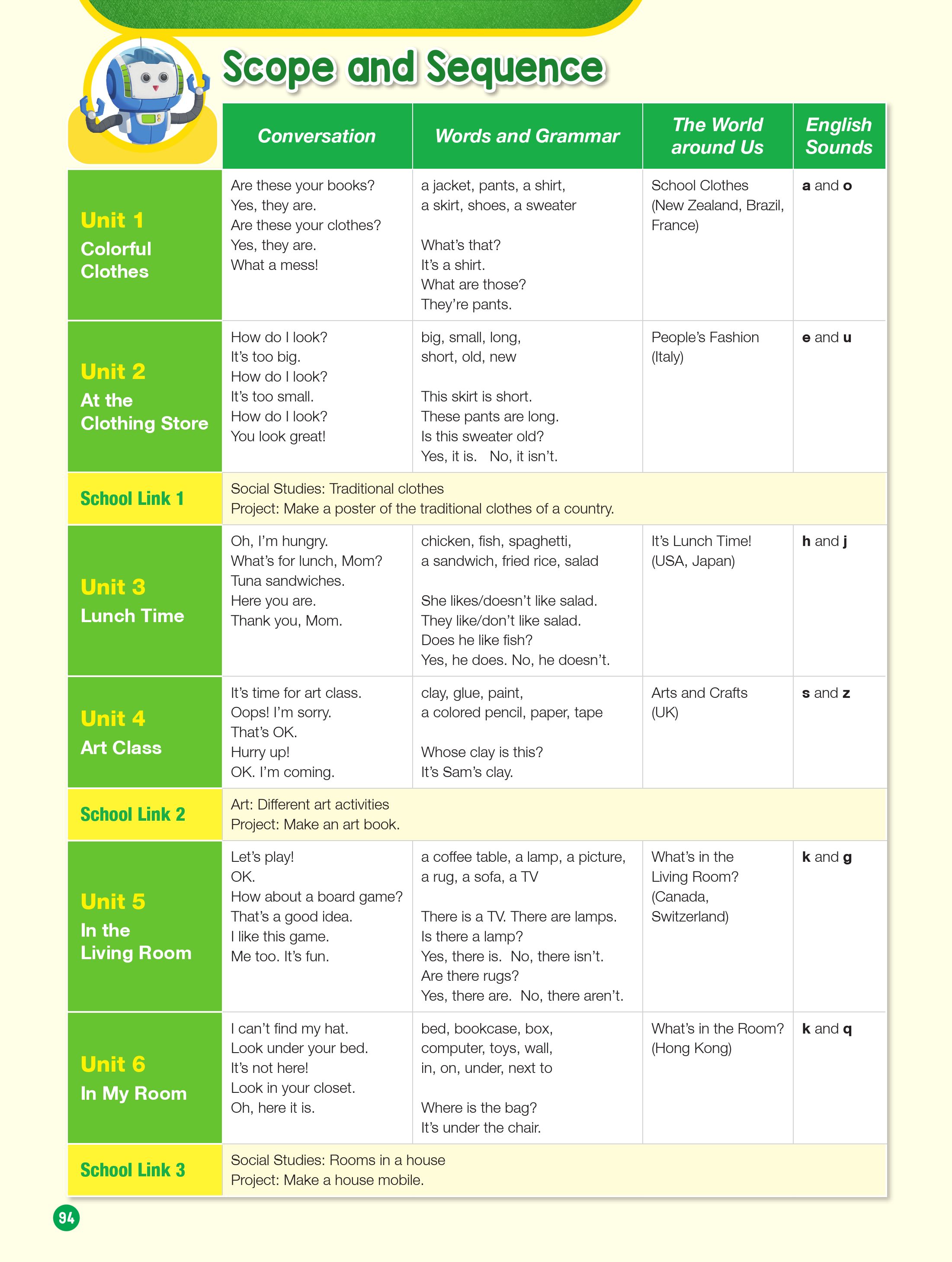 Hand in Hand Students Book 2 - Educa Libros y Textos S.A. de C.V ...