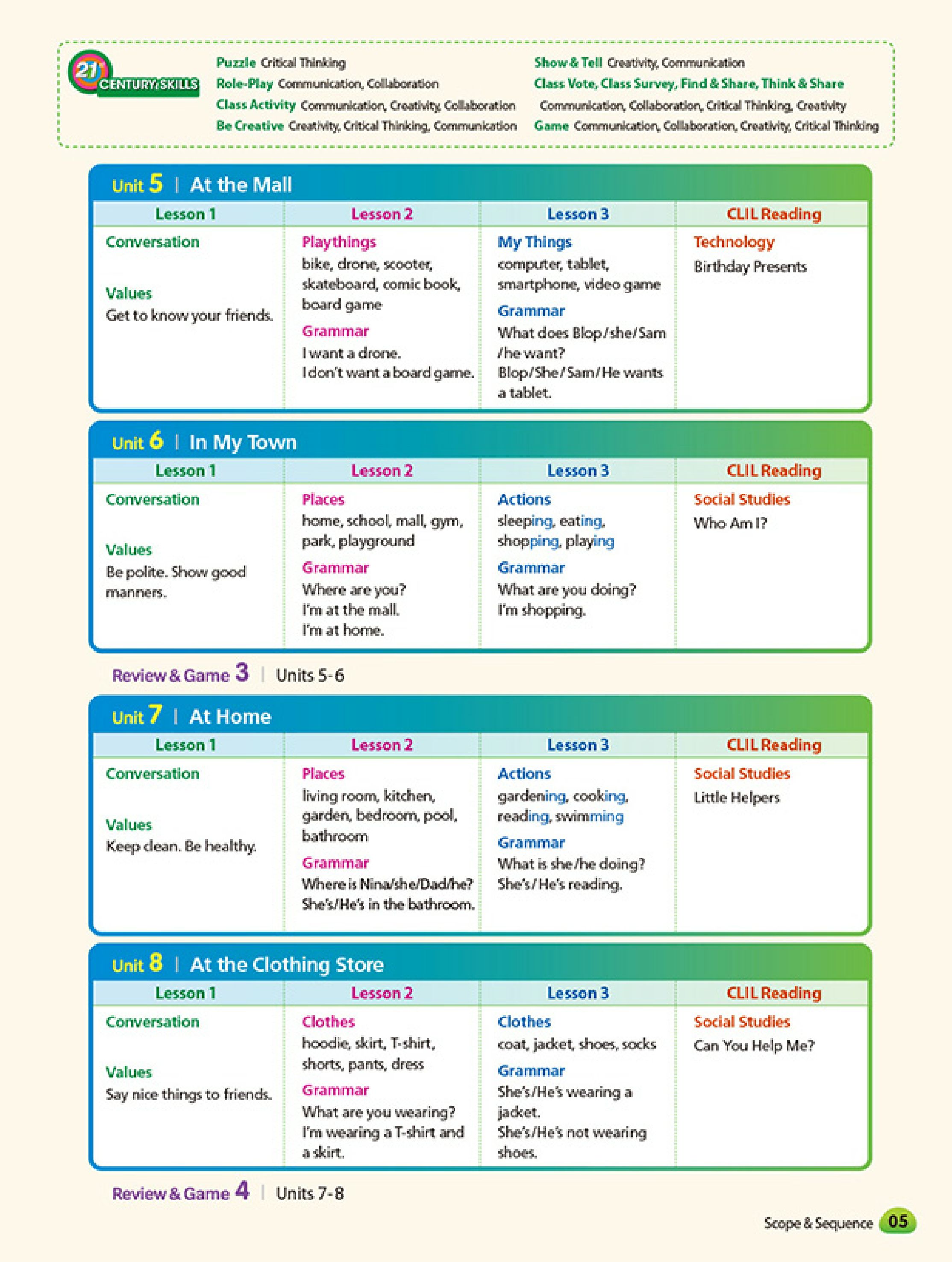 Boost Up 2 Students book sample unit - Educa Libros y Textos S.A. de C ...