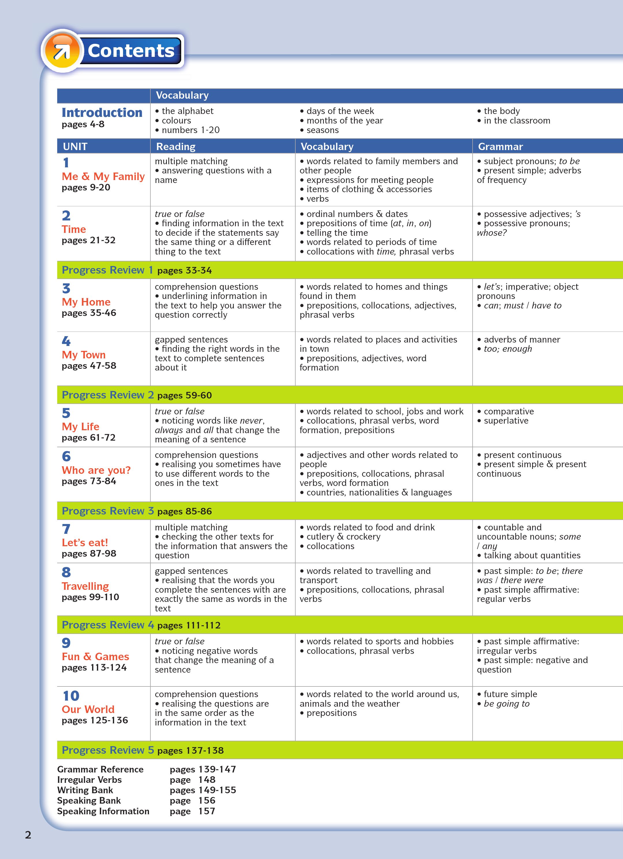 English Download C1/C2 Students Book - Educa Libros y Textos S.A. de C ...