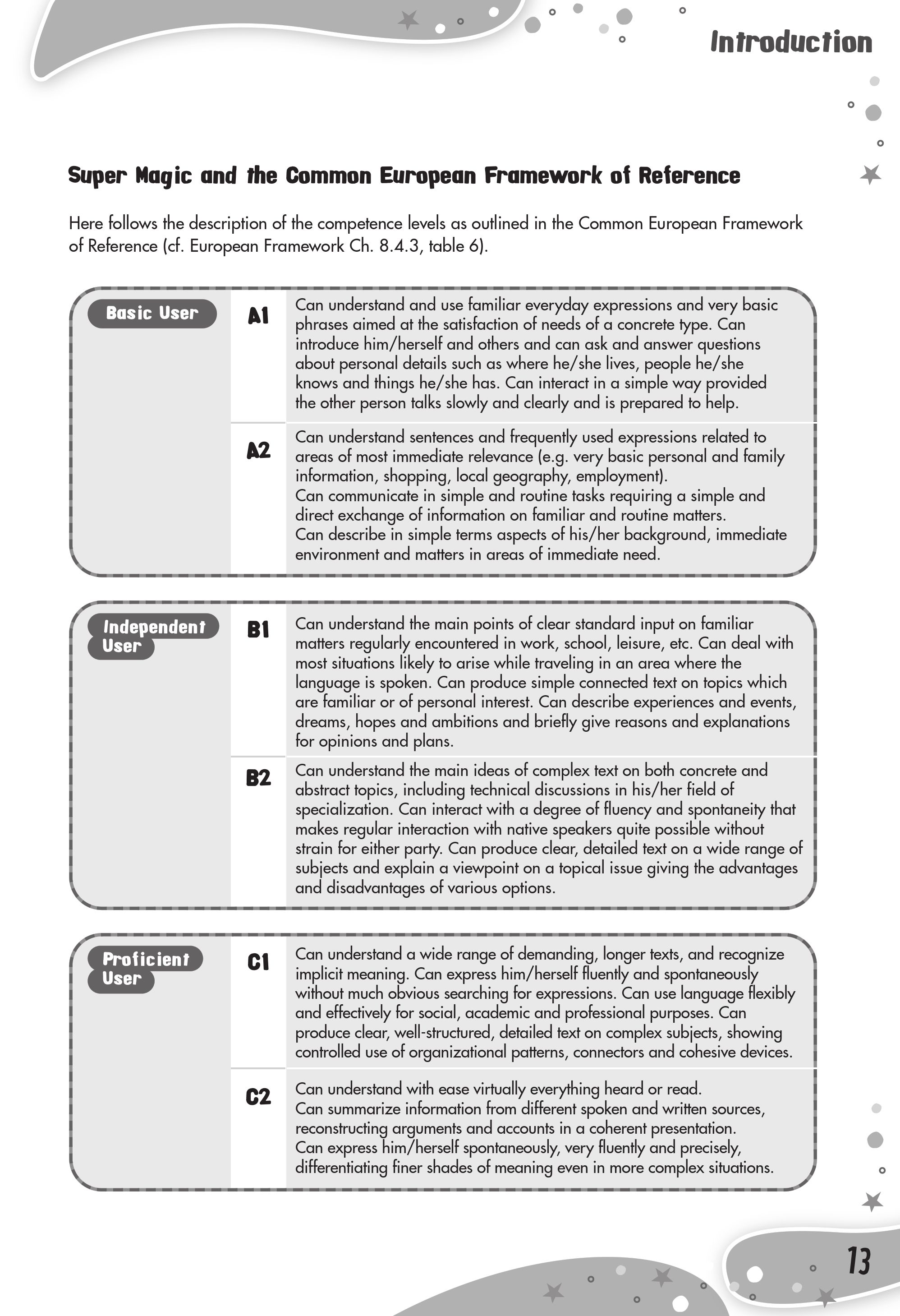 Super Magic 4 Students Book - Workbook - Teachers Book - Educa Libros y ...