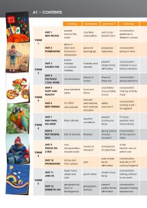 GRASP_A1_SB_unit1_FULL_STD_WBK - Educa Libros y Textos S.A. de C.V ...