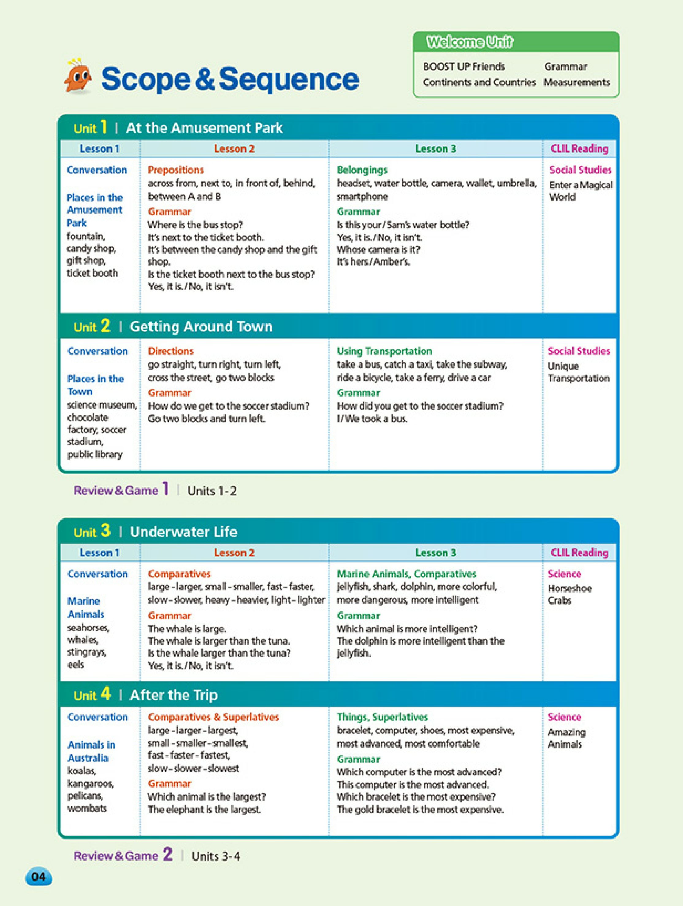 Boost Up 5 Students Book sample unit - Educa Libros y Textos S.A. de C ...