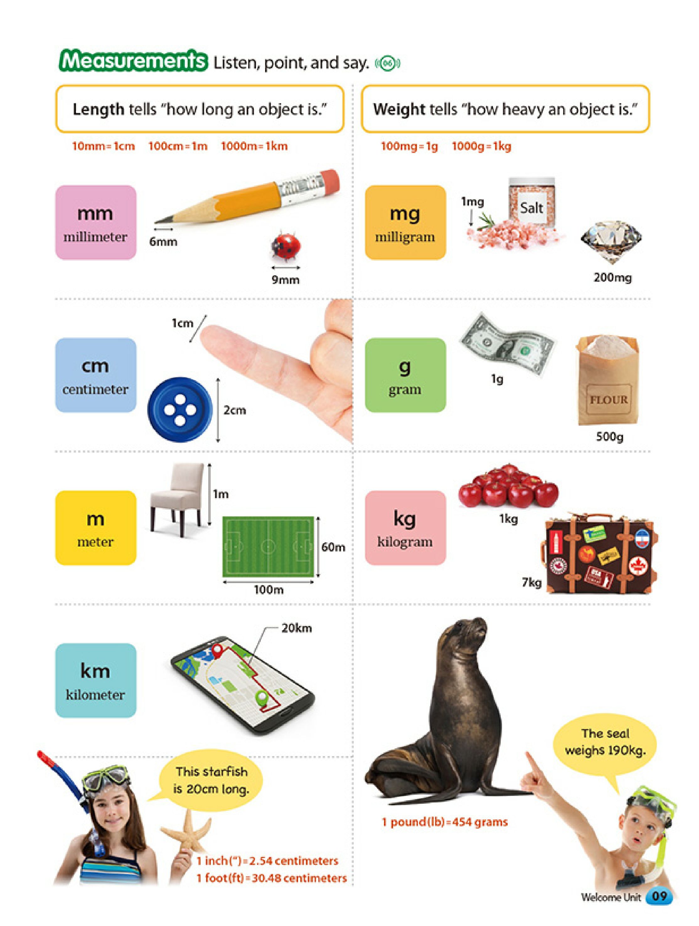 Boost Up 5 Students Book sample unit - Educa Libros y Textos S.A. de C ...