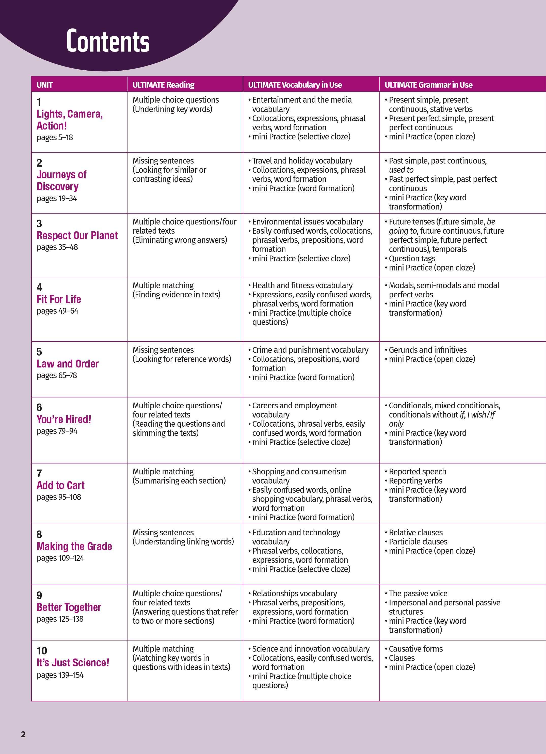 Ultimate English B2 Student's Book Sample Booklet - Educa Libros y ...