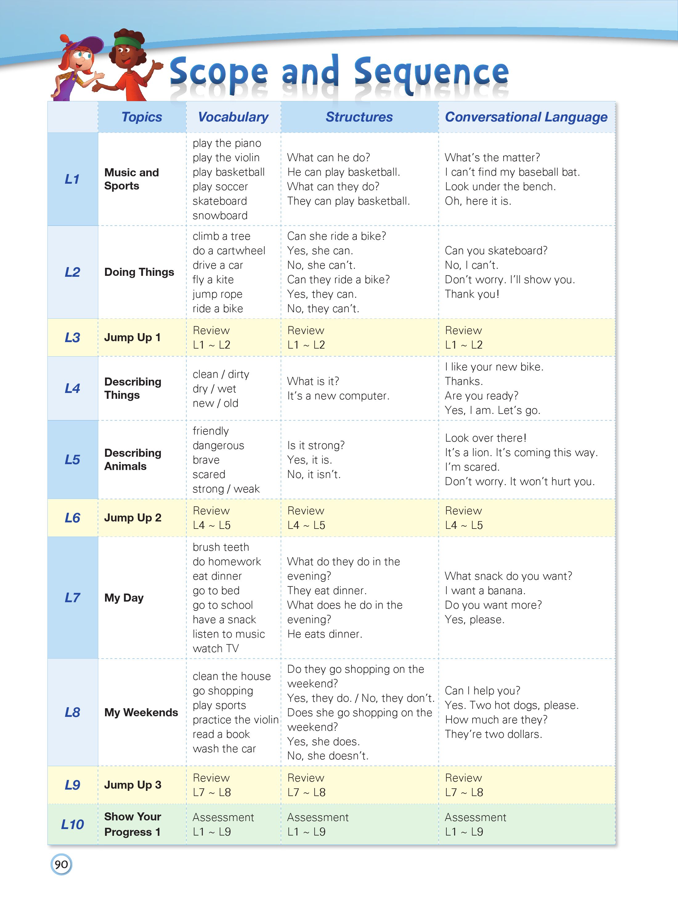 Smart English_SB4 - Educa Libros y Textos S.A. de C.V. - Page 9 | Flip ...